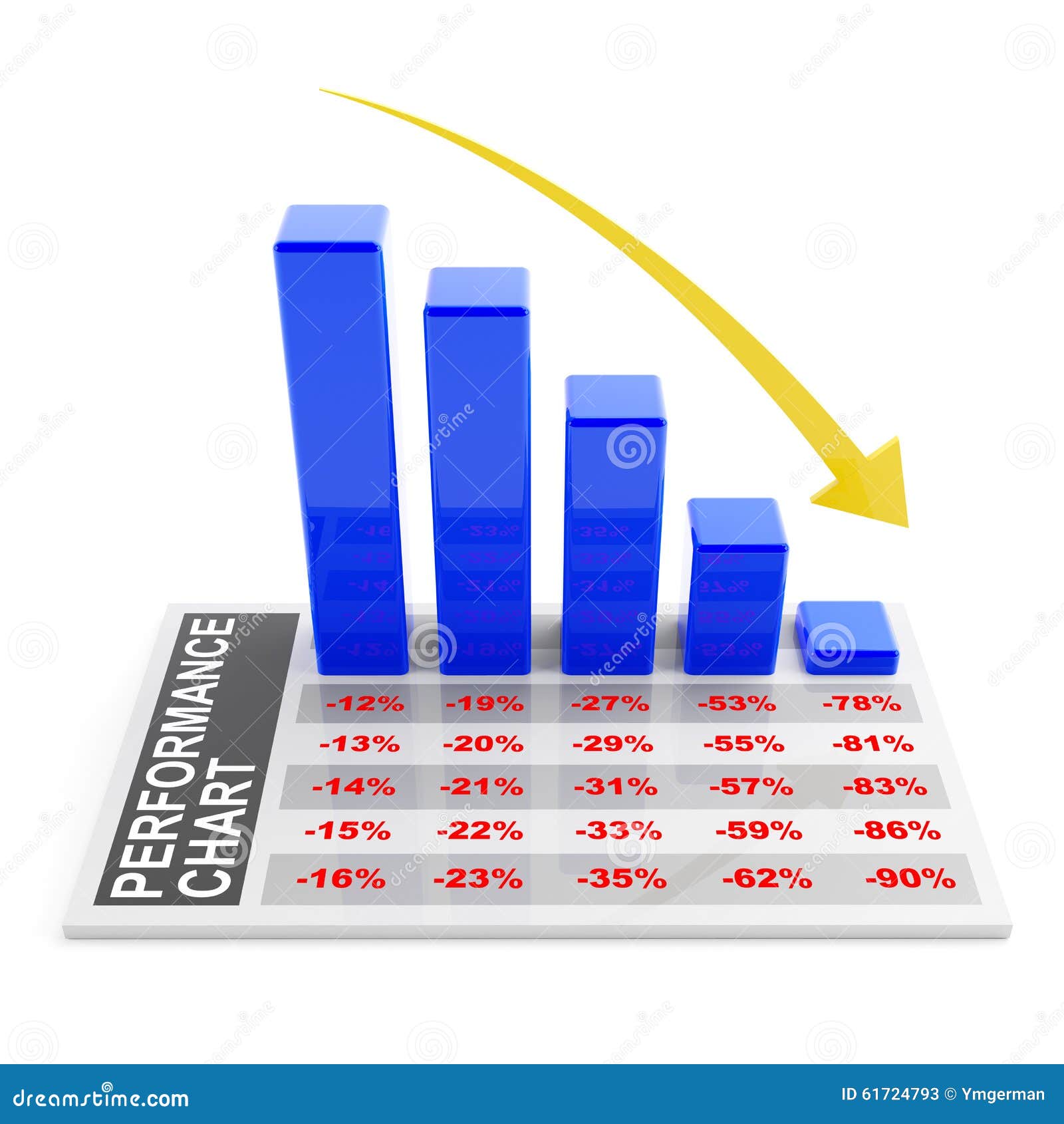 Falling performance chart stock illustration. Illustration of sign ...
