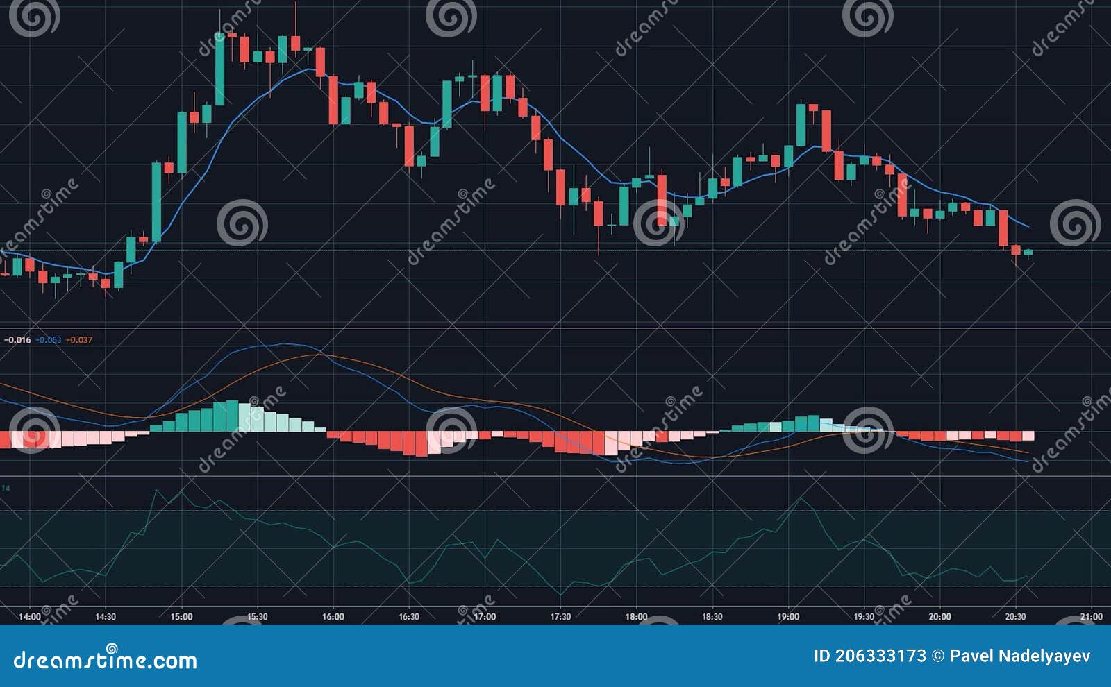 Falling Stock Market Animation, Forex, Cryptocurrency. Accelerated ...