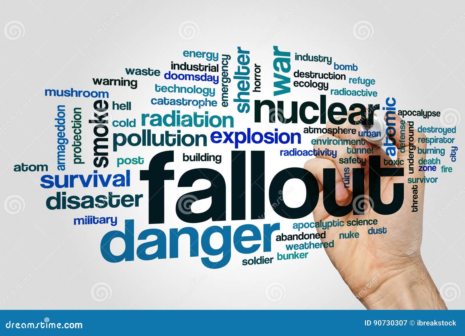 Fallout Word Cloud Concept on Grey Background Stock Image - Image of ...