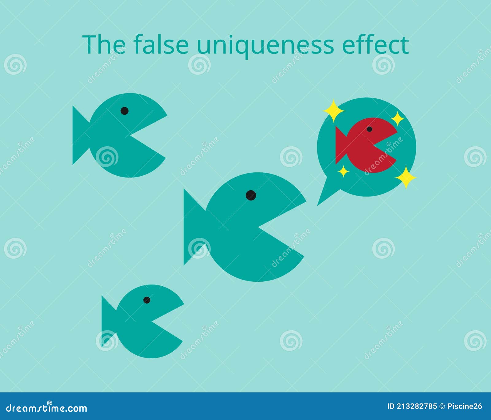 Overconfidence Effect - Dunning-Kruger Effect - Conceptual Illustration ... Overconfidence Effect - Dunning-Kruger Effect - Conceptual Illustration ...