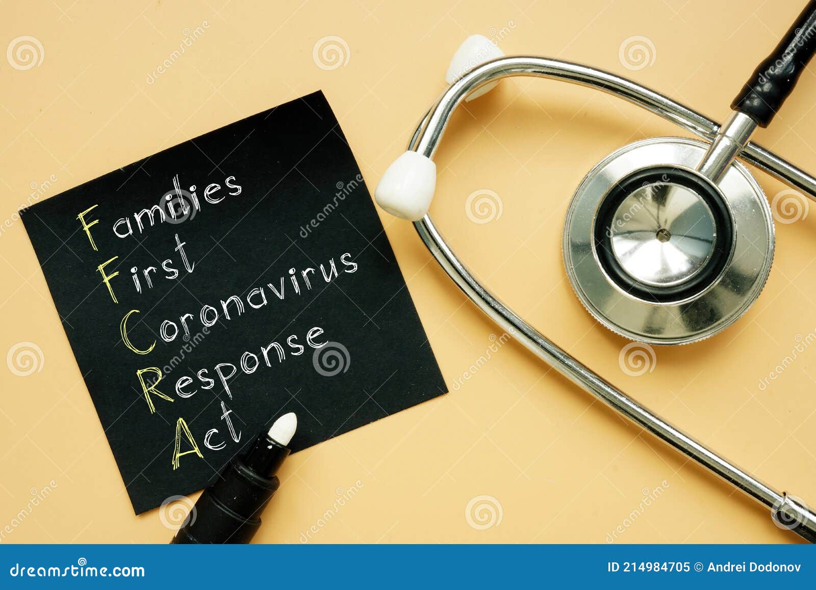 Families First Coronavirus Response Act FFCRA is Shown on the Photo ...