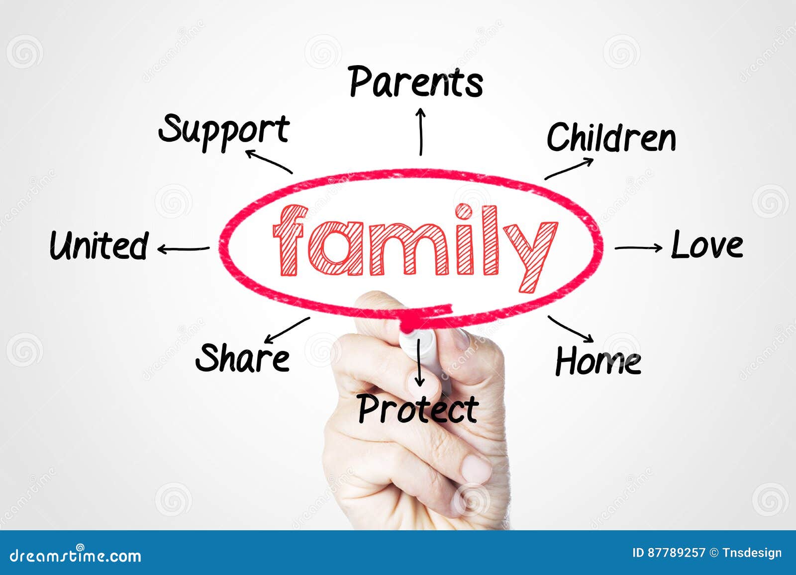 Family stock image. Image of diagram, conceptual, increase - 87789257