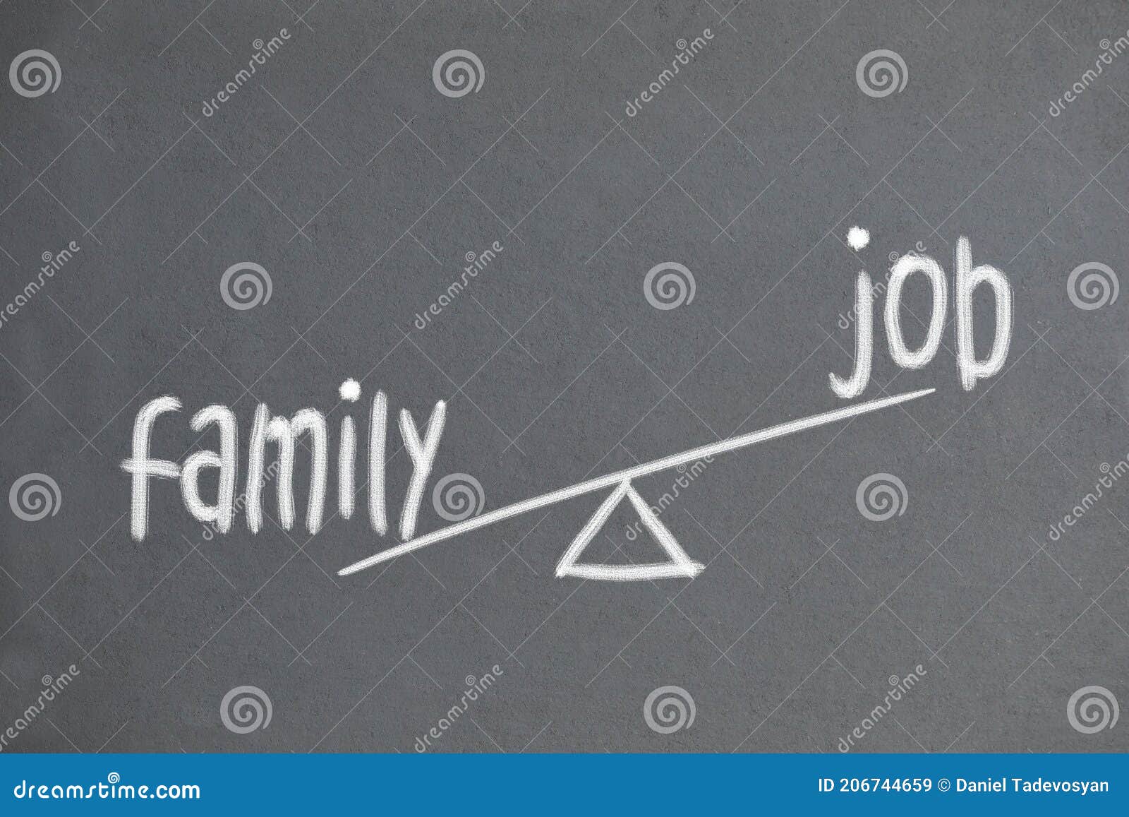 Family and Job Choice on Chalkboard Stock Image - Image of family ...