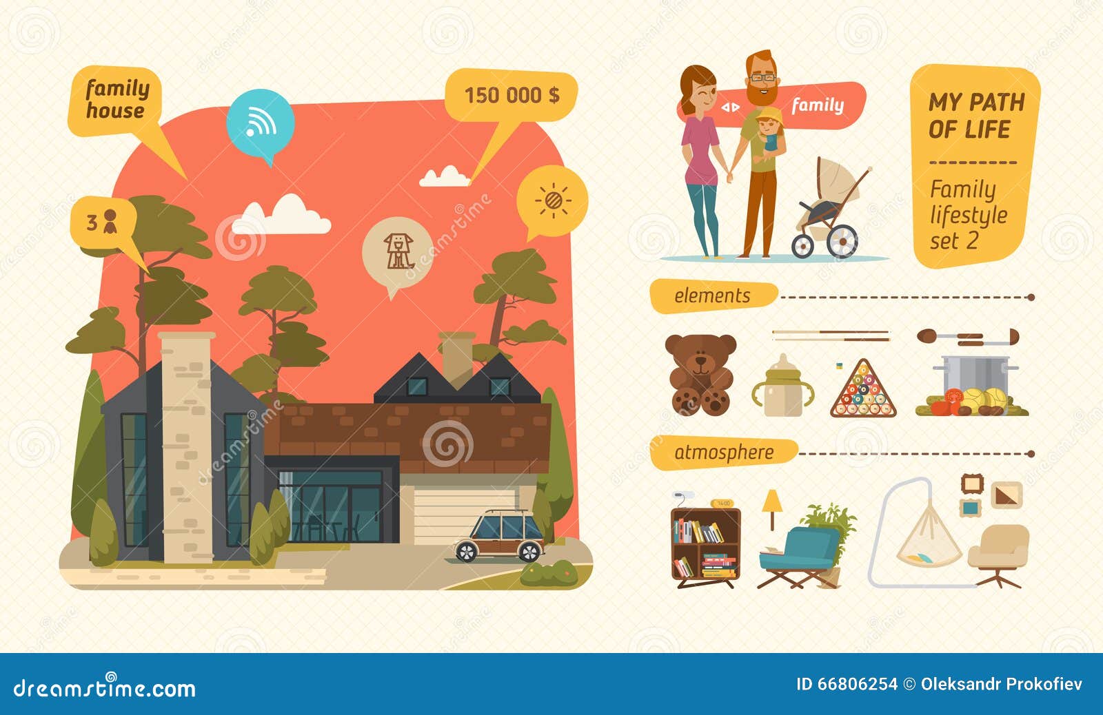 Family Lifestyle Infographic Stock Vector - Illustration of estate ...