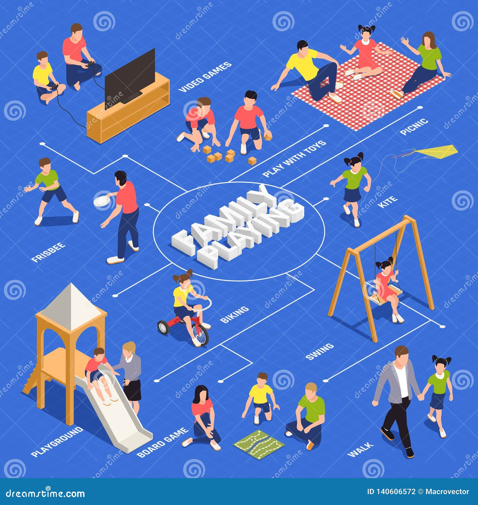 Family Playing Isometric Flowchart Vector Illustration | CartoonDealer ...