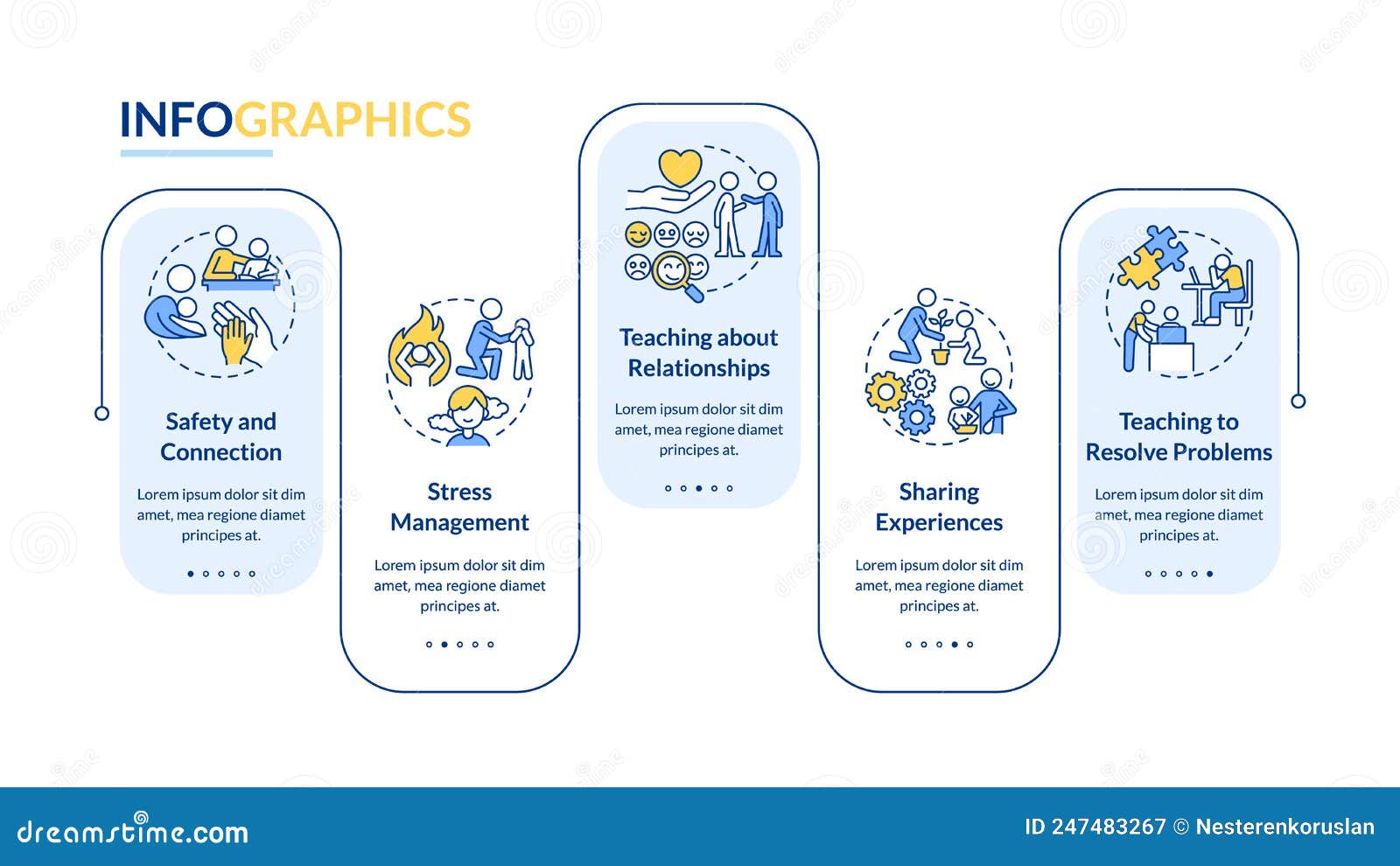 Family Relationships Importance Blue Rectangle Infographic Template ...