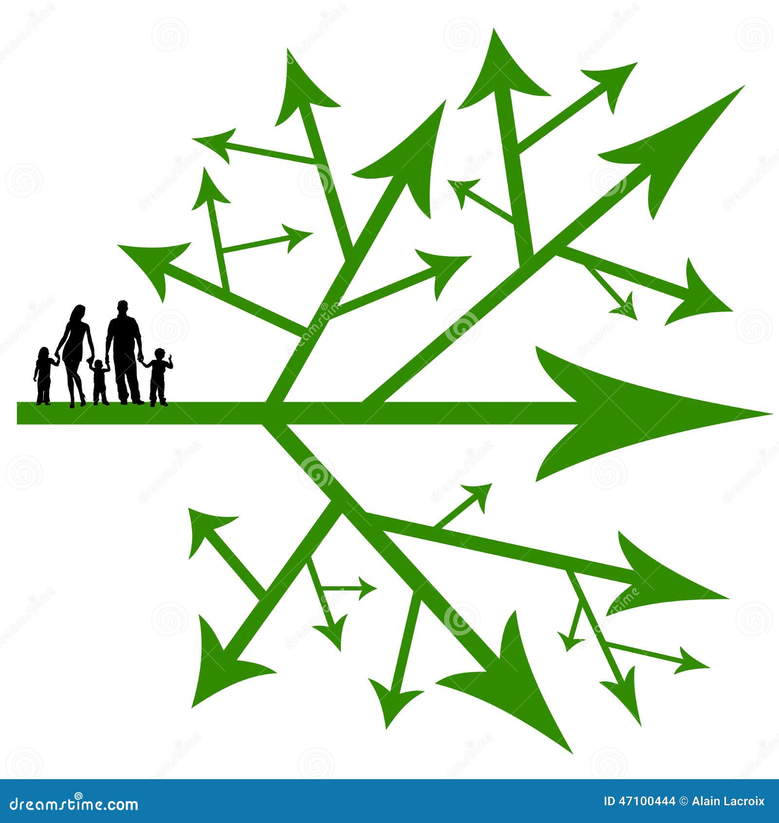 Family roads stock illustration. Illustration of daughter - 47100444 Family roads stock illustration. Illustration of daughter - 47100444