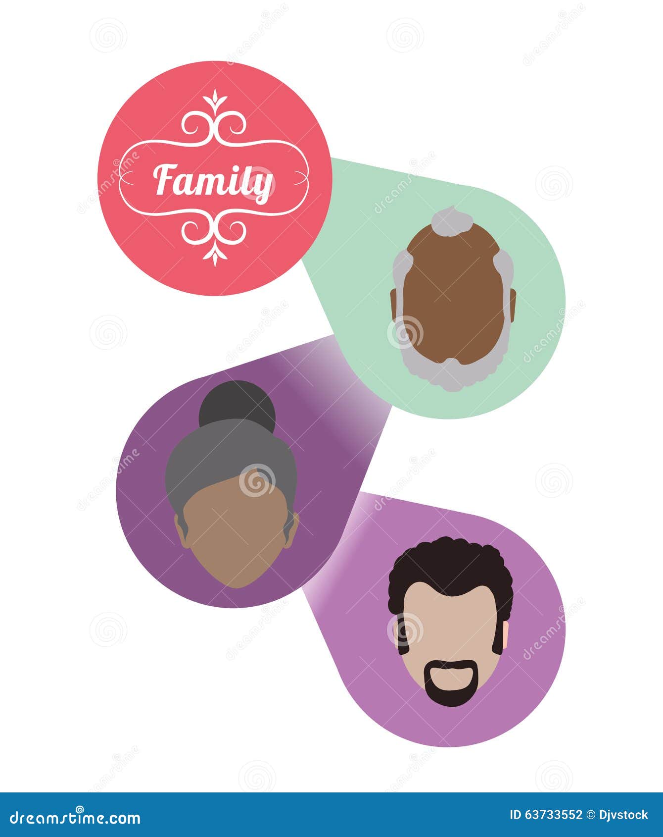 Family Roles Abstract Concept Vector Illustrations. | CartoonDealer.com ...