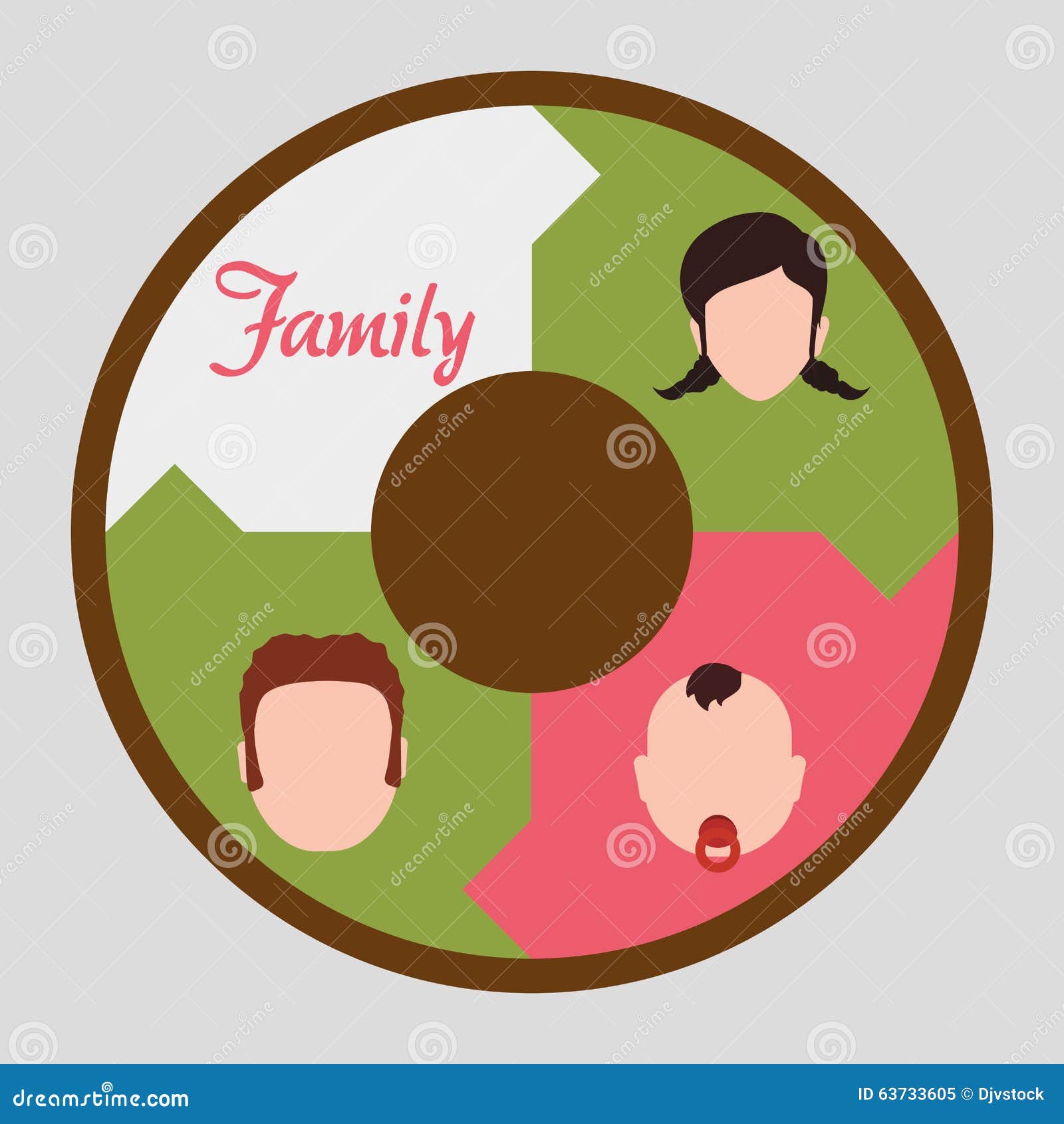 Family Roles Abstract Concept Vector Illustrations. | CartoonDealer.com ...