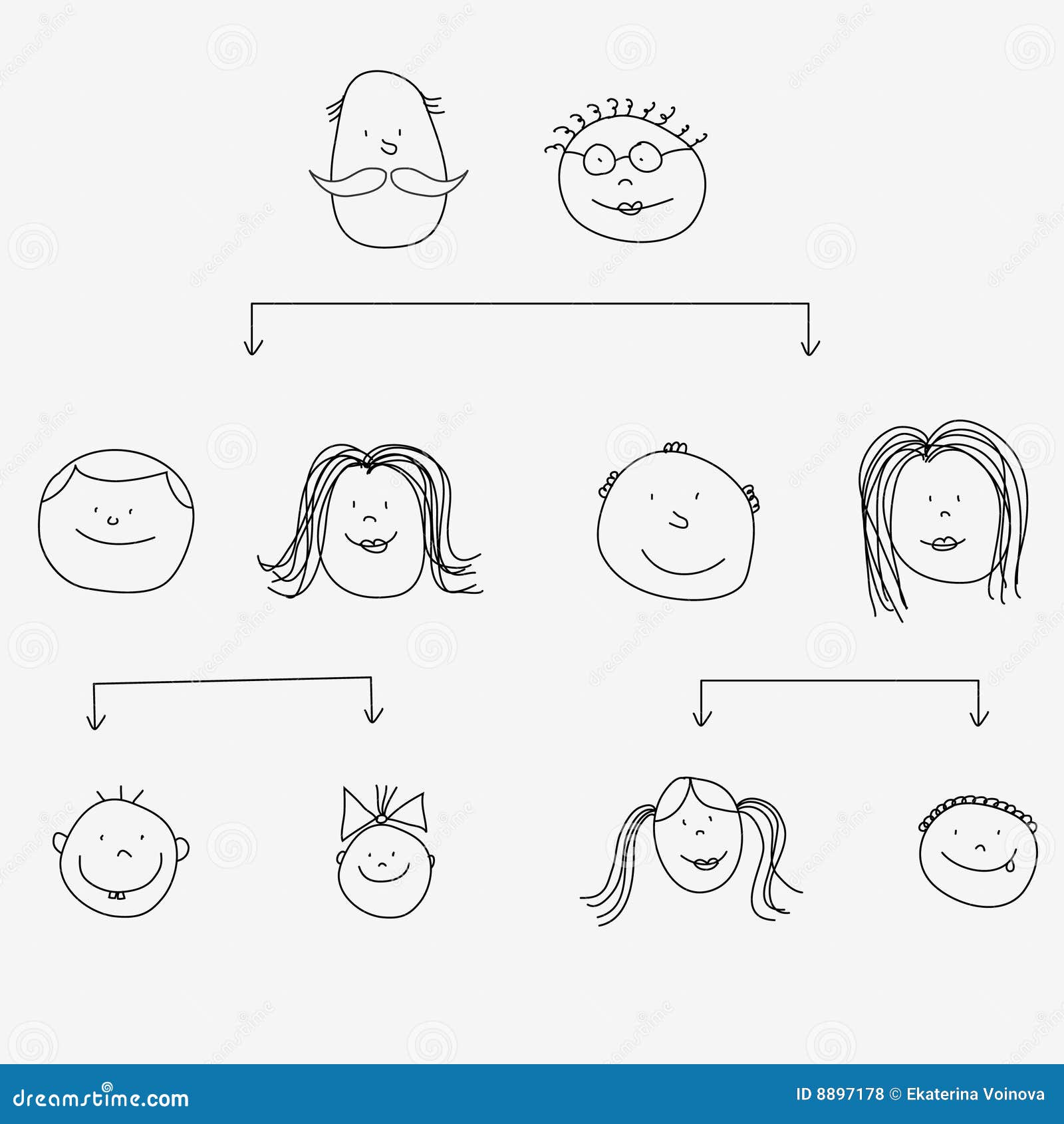 Descendant And Ancestor Antonyms Word Card Vector Template. Flashcard ...