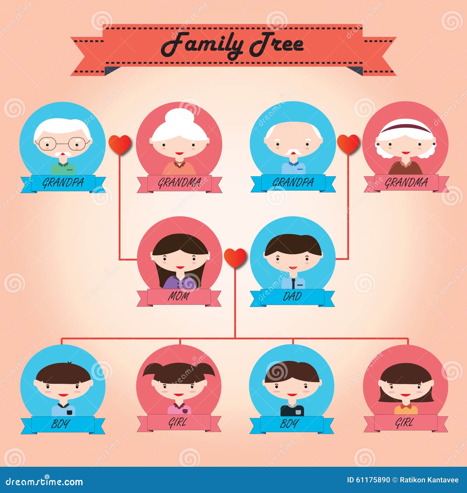 Family tree stock vector. Illustration of vector, grandma - 61175890