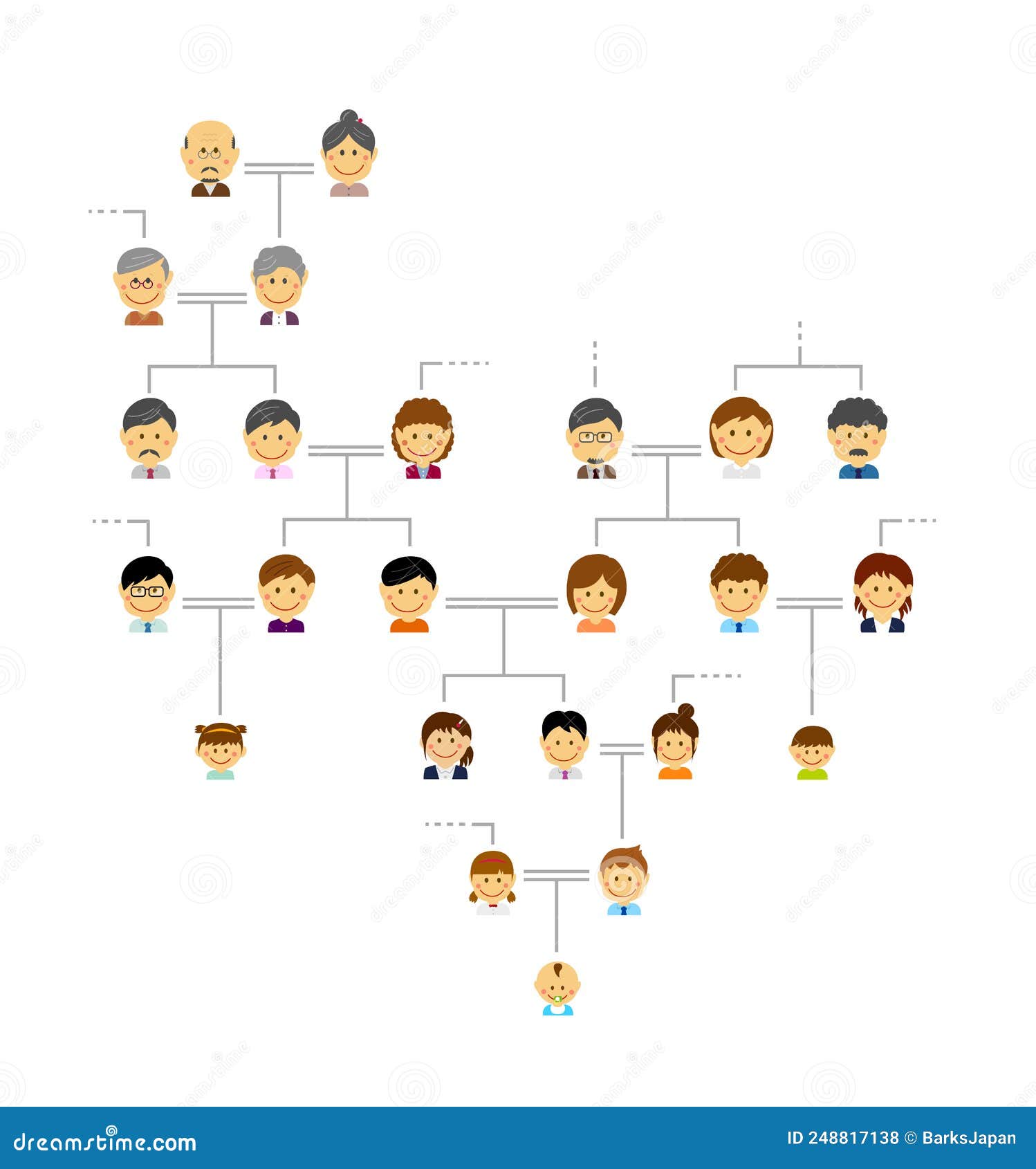 Family Tree Members of Family Vector Illustration Stock Vector ...