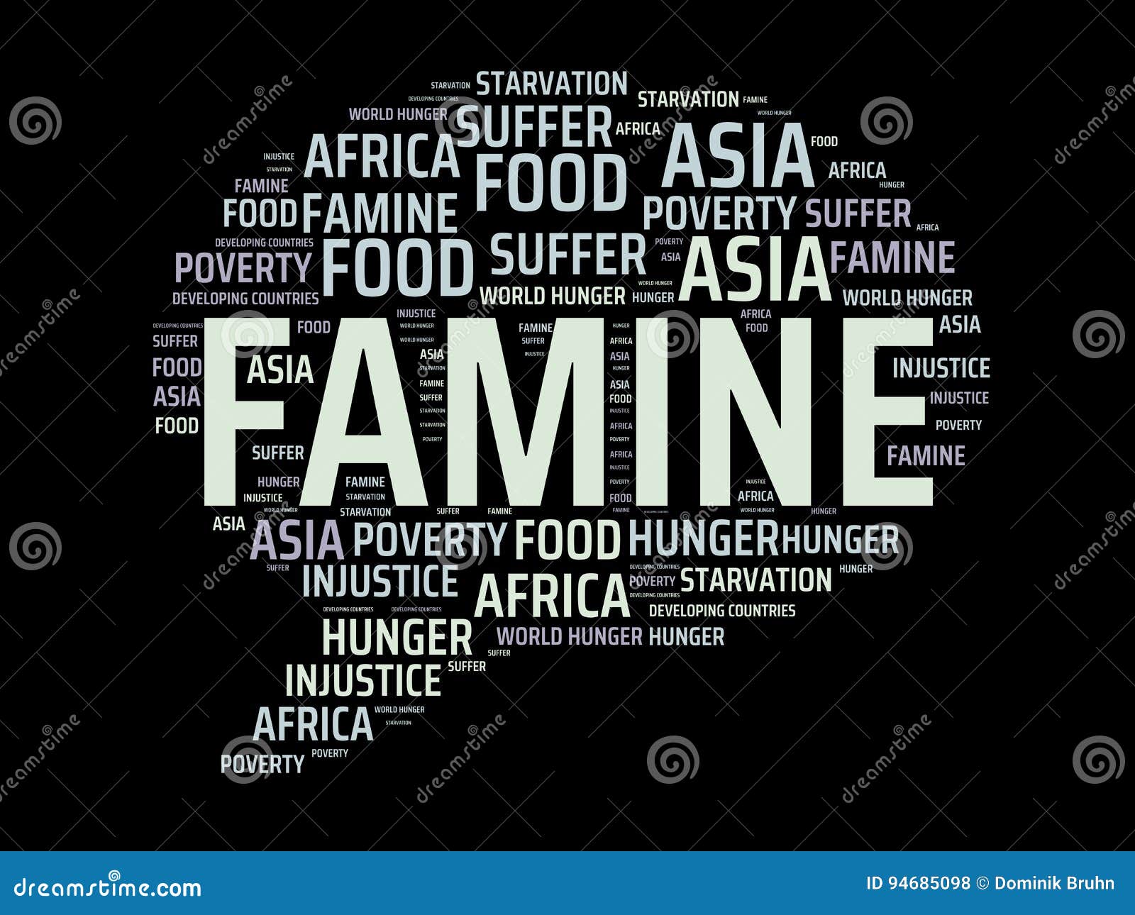 FAMINE - Image with Words Associated with the Topic FAMINE, Word Cloud ...