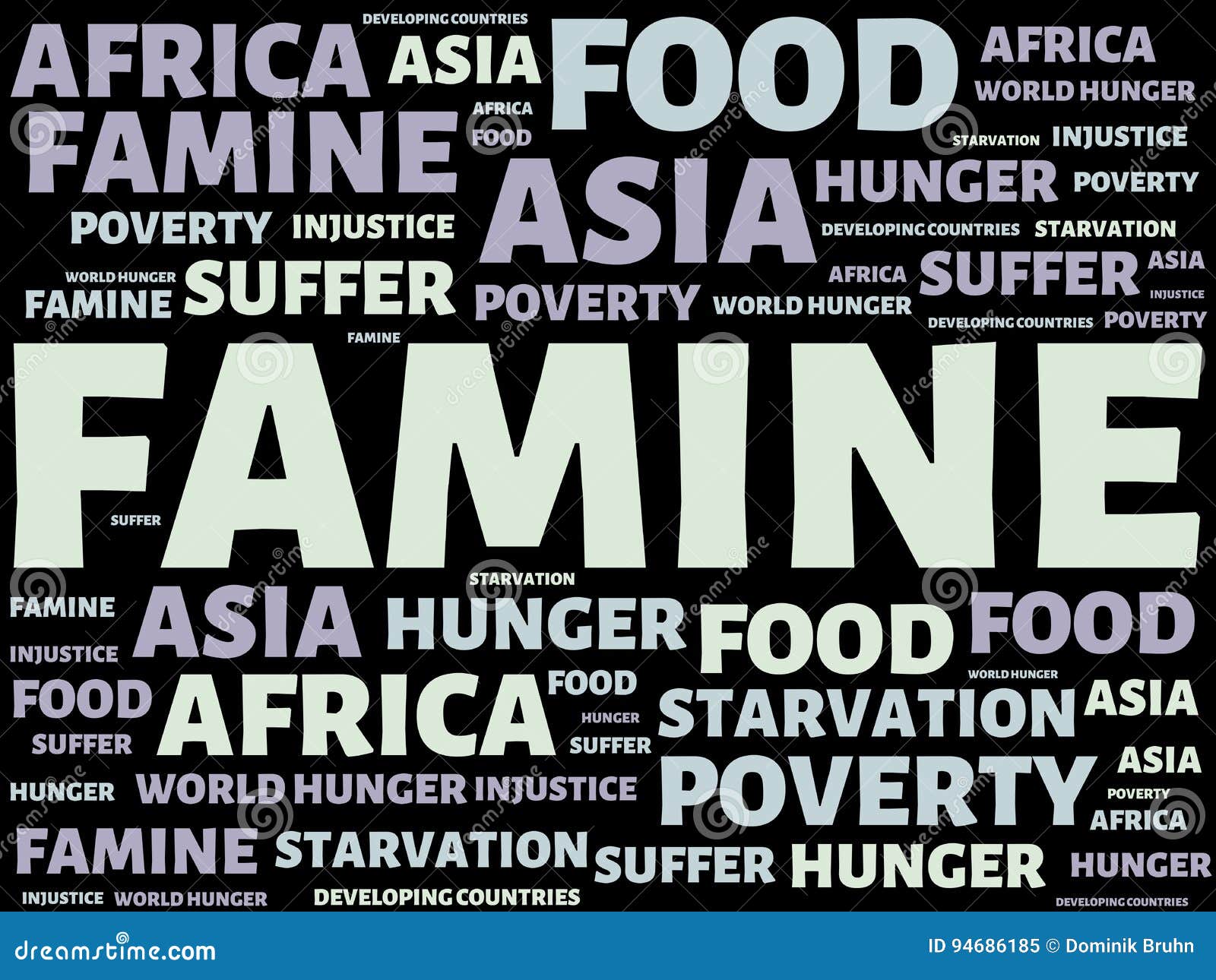 FAMINE - Image with Words Associated with the Topic FAMINE, Word Cloud ...