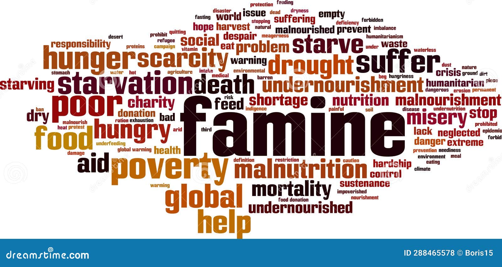 Famine word cloud stock vector. Illustration of charity - 288465578