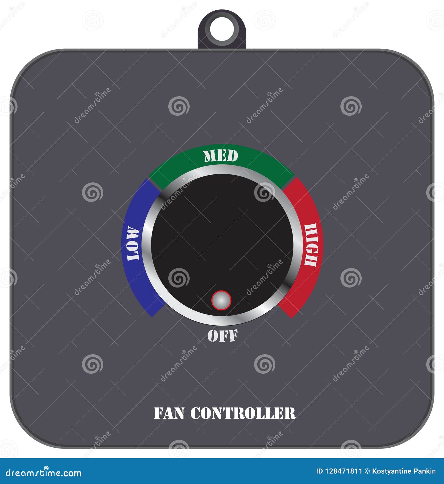 Three Modes Of Heat Transfer Conduction, Convection, Radiation Way Of ...
