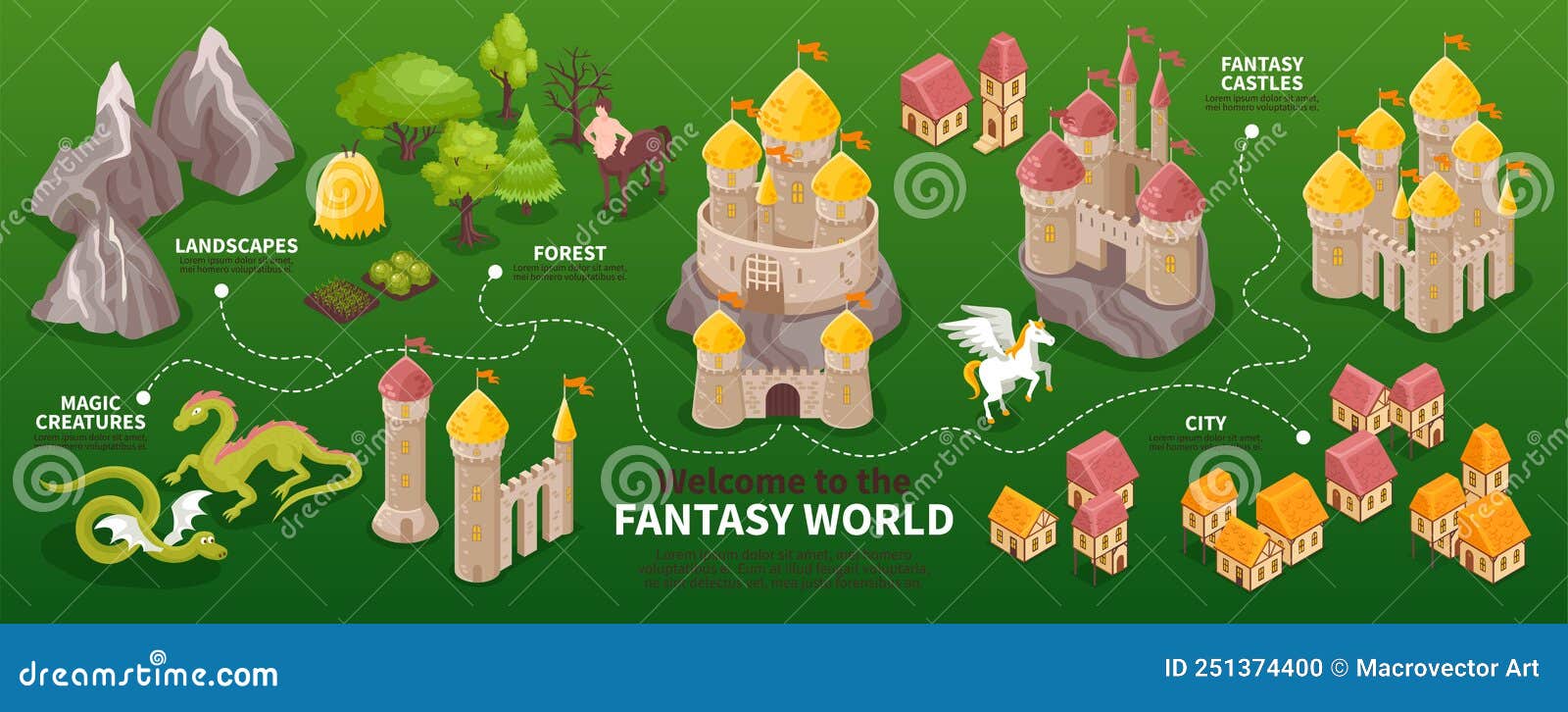 Castles Isometric. Medieval Historical Cartoon Architecture Buildings ... Castles Isometric. Medieval Historical Cartoon Architecture Buildings ...