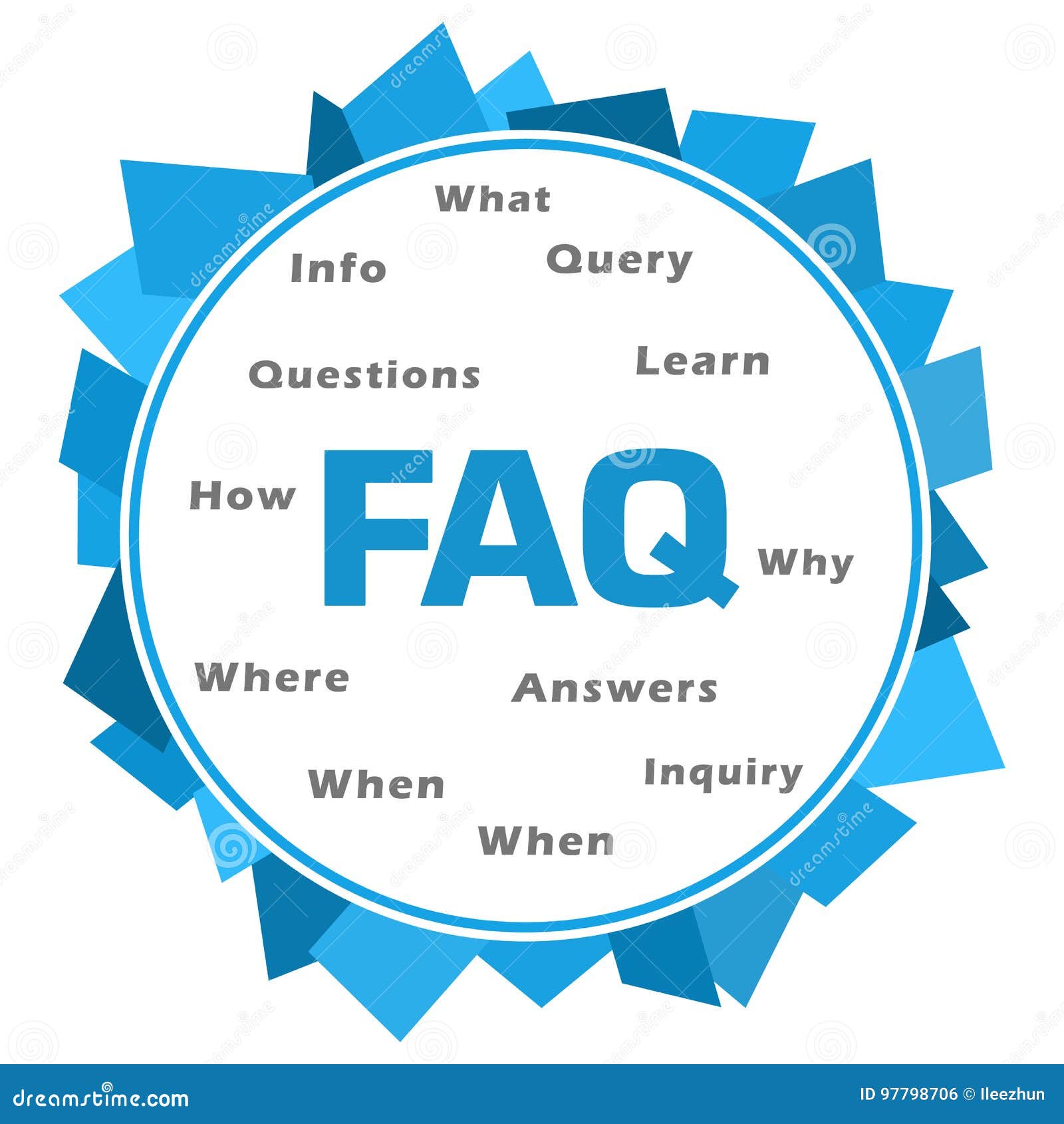 FAQ - Frequently Asked Questions Blue Abstract Circular Stock ...