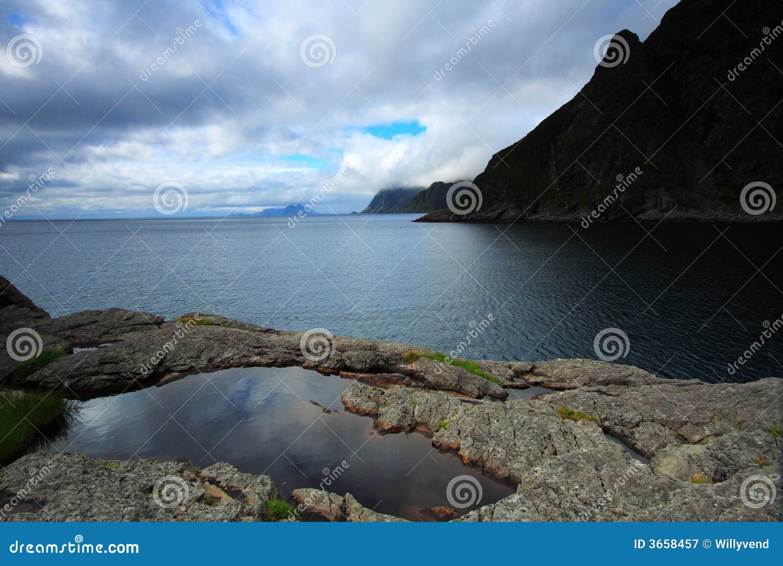 The far sea stock image. Image of fresh, norway, background - 3658457