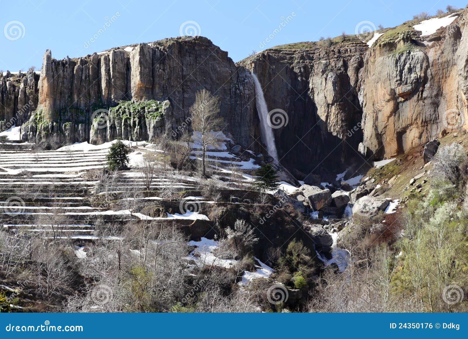 Faraya Falls, Lebanon stock photo. Image of falls, attraction - 24350176