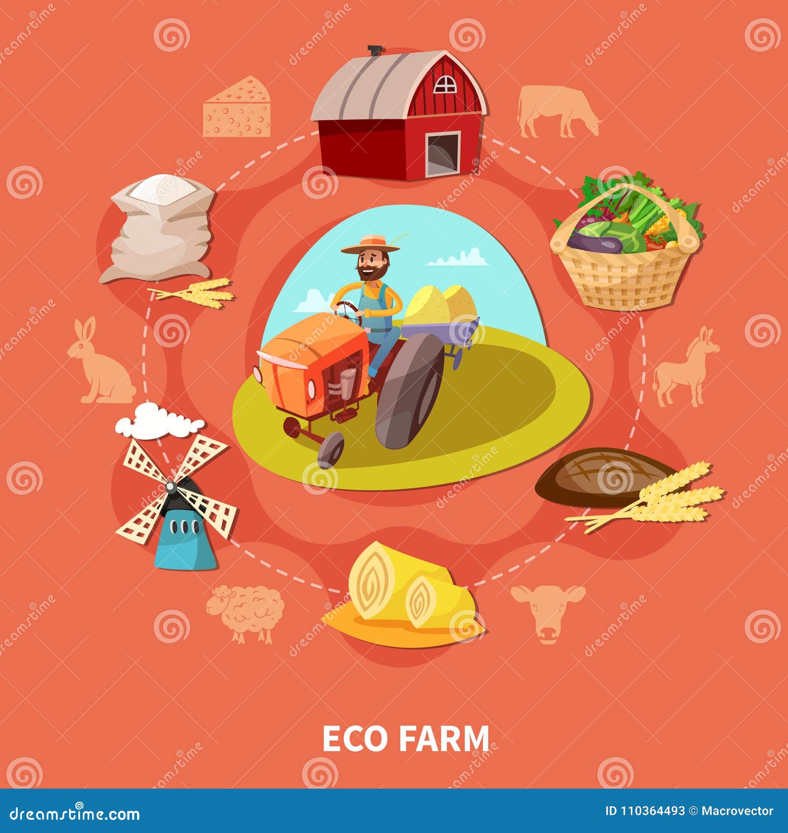 Farm Cartoon Colored Composition Stock Vector - Illustration of milky ...