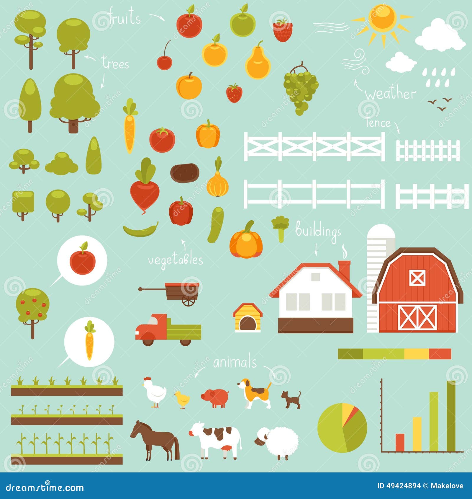 Farm Infographic stock vector. Illustration of design - 49424894