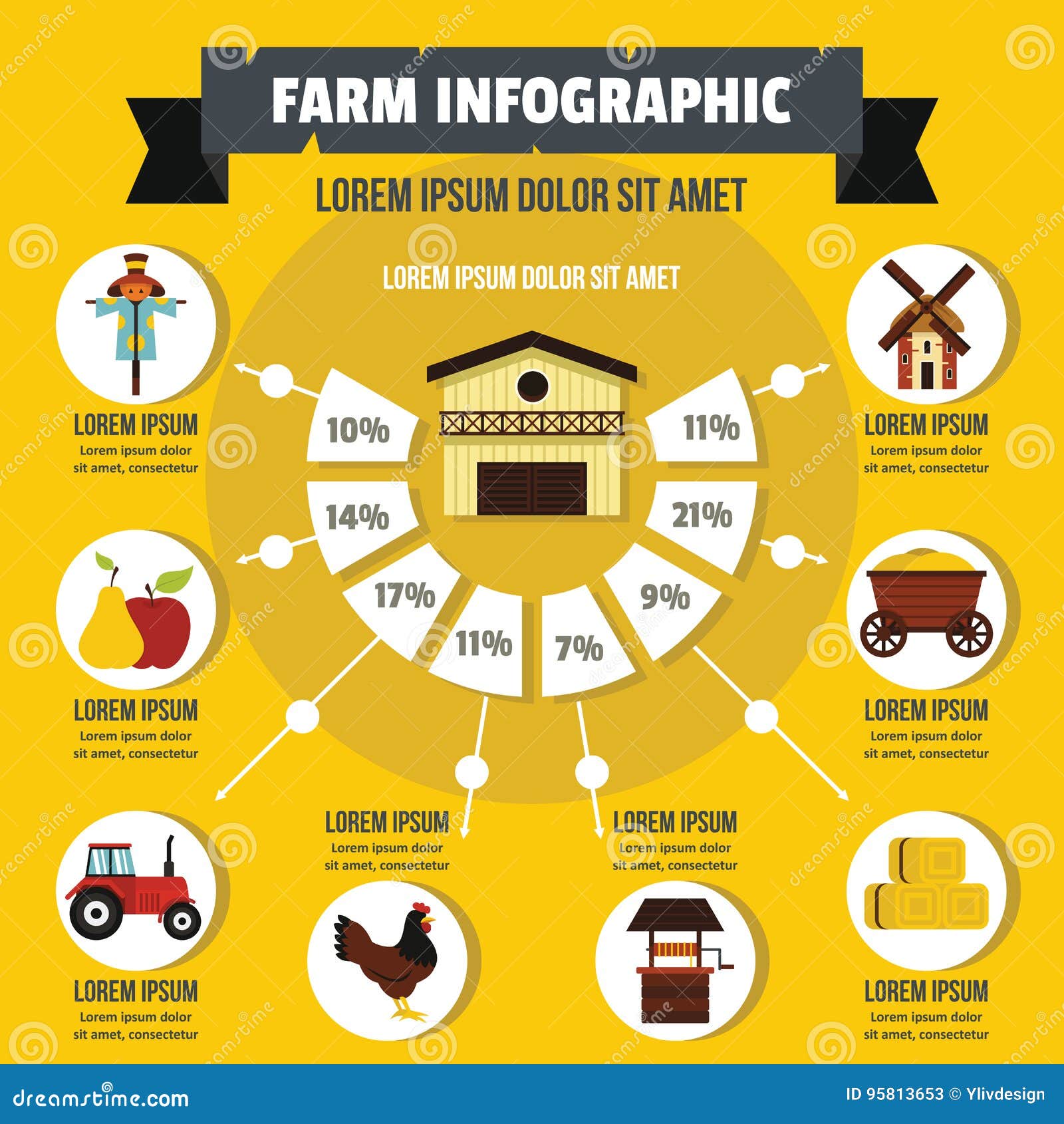 Farm Infographic Concept, Flat Style Stock Vector - Illustration of ...