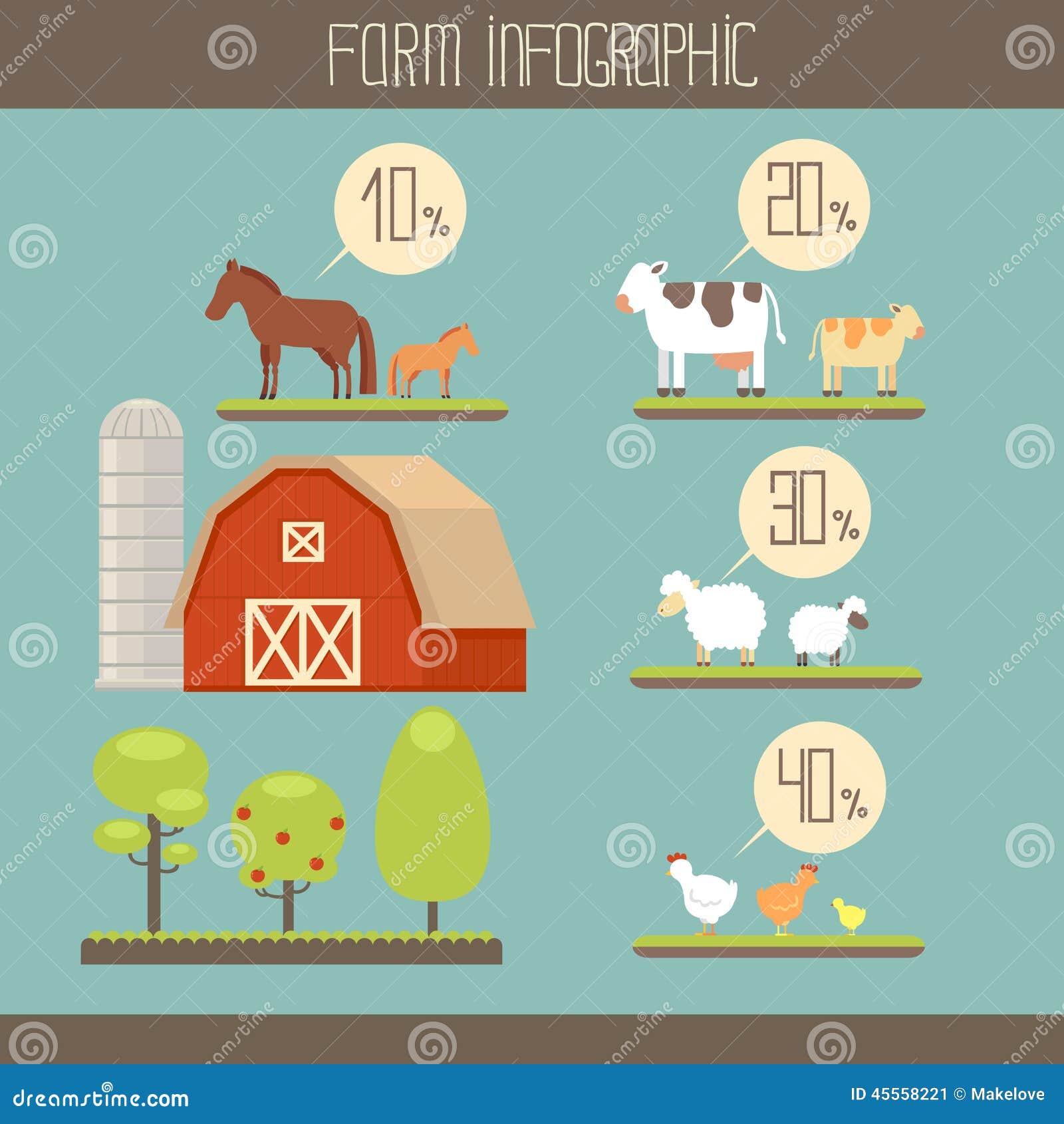 Farm infographic stock vector. Illustration of granary - 45558221