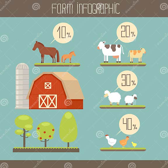 Farm infographic stock vector. Illustration of granary - 45558221