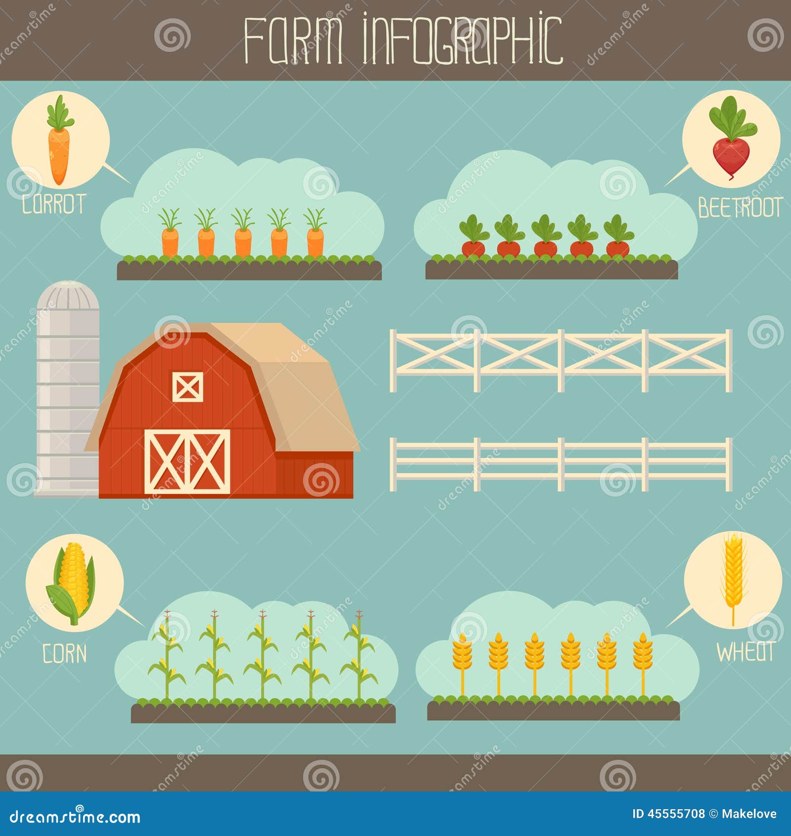 Farm infographic stock vector. Illustration of blue, fence - 45555708