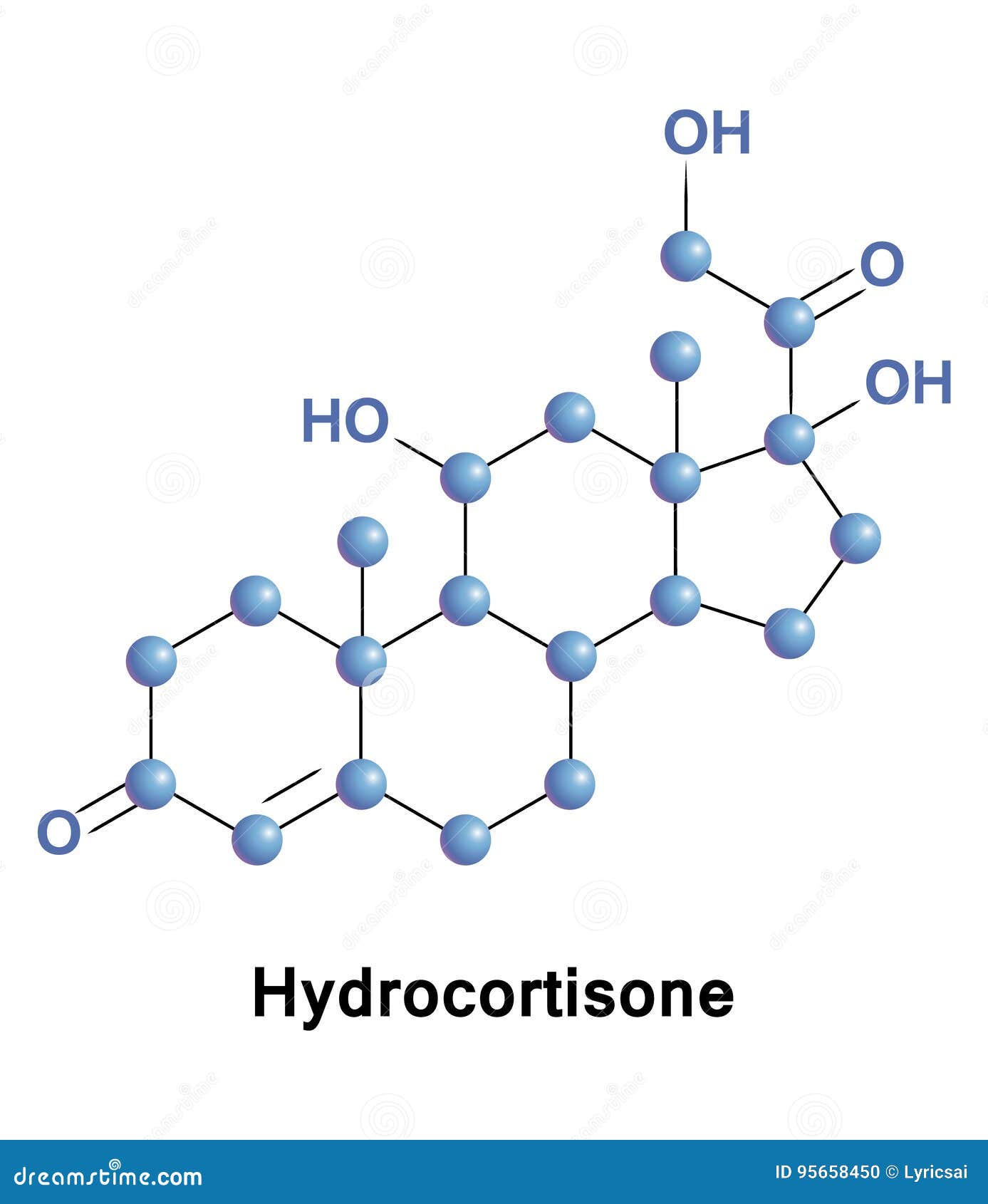 Farmaco Dell'ormone Dell'idrocortisone Illustrazione Vettoriale ...