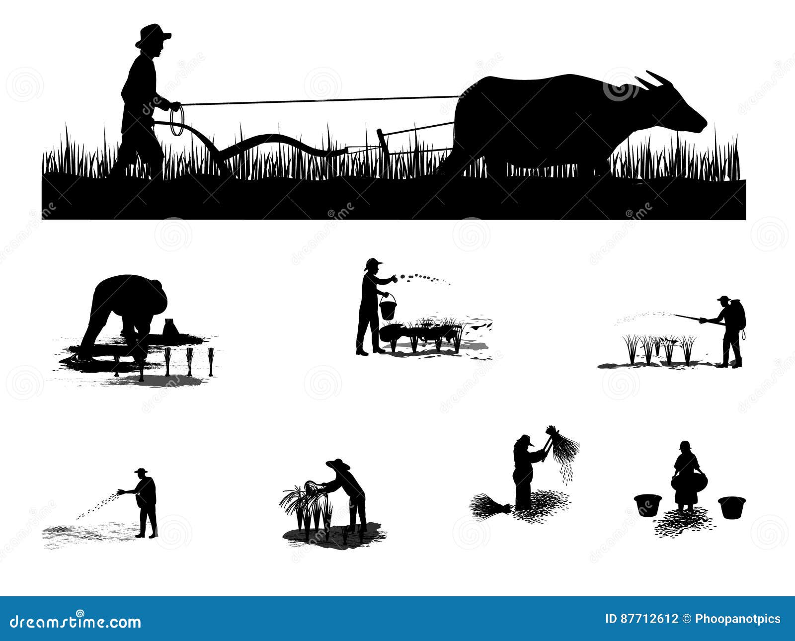 Farmer Silhouettes, Agriculture Farmer Silhouette, Agriculture Farmer ...