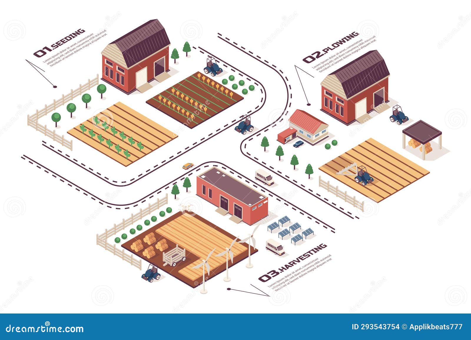 Farming Concept 3d Isometric Web Infographic Workflow Process ...