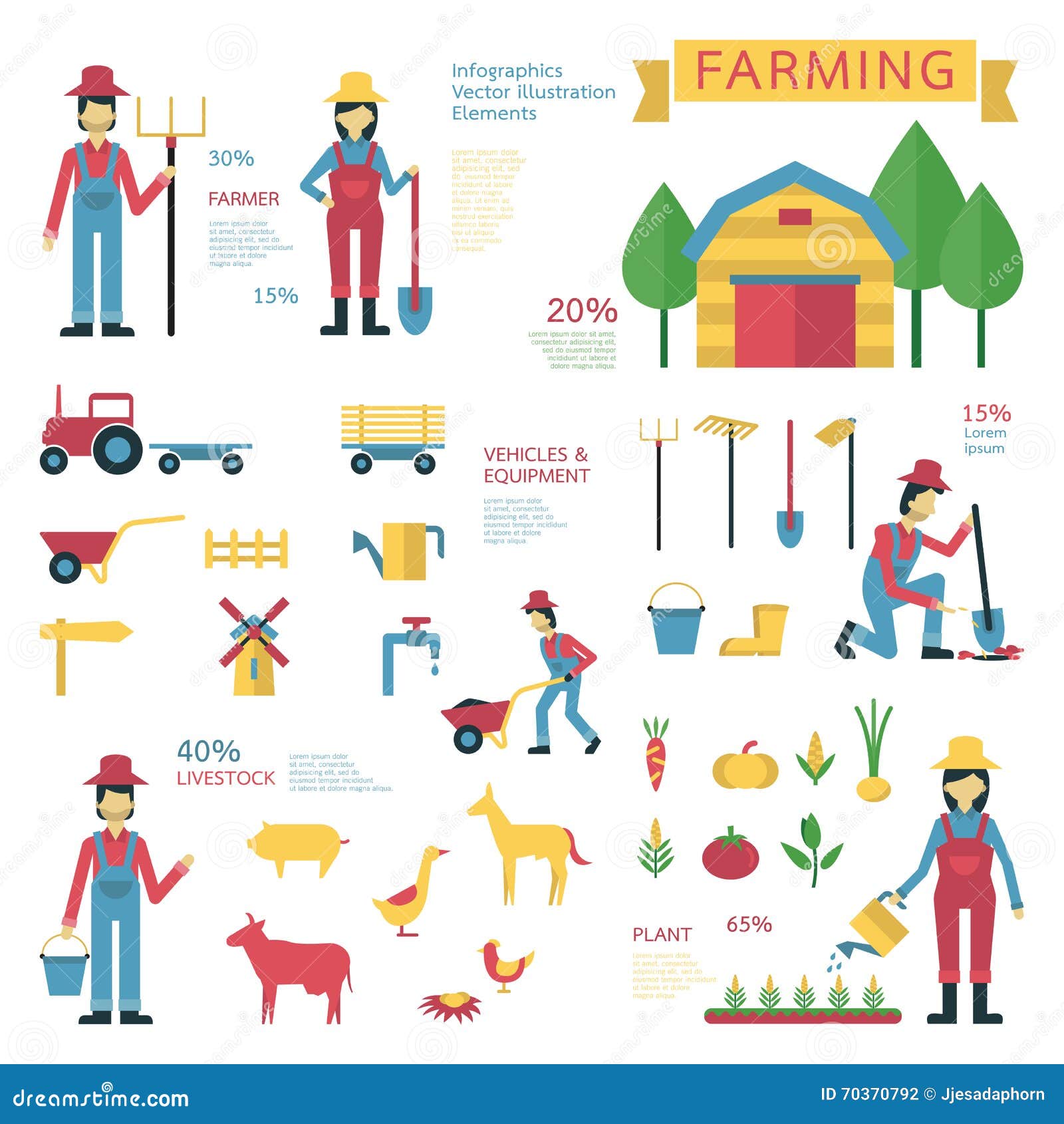 Farming elements stock vector. Illustration of agriculture - 70370792