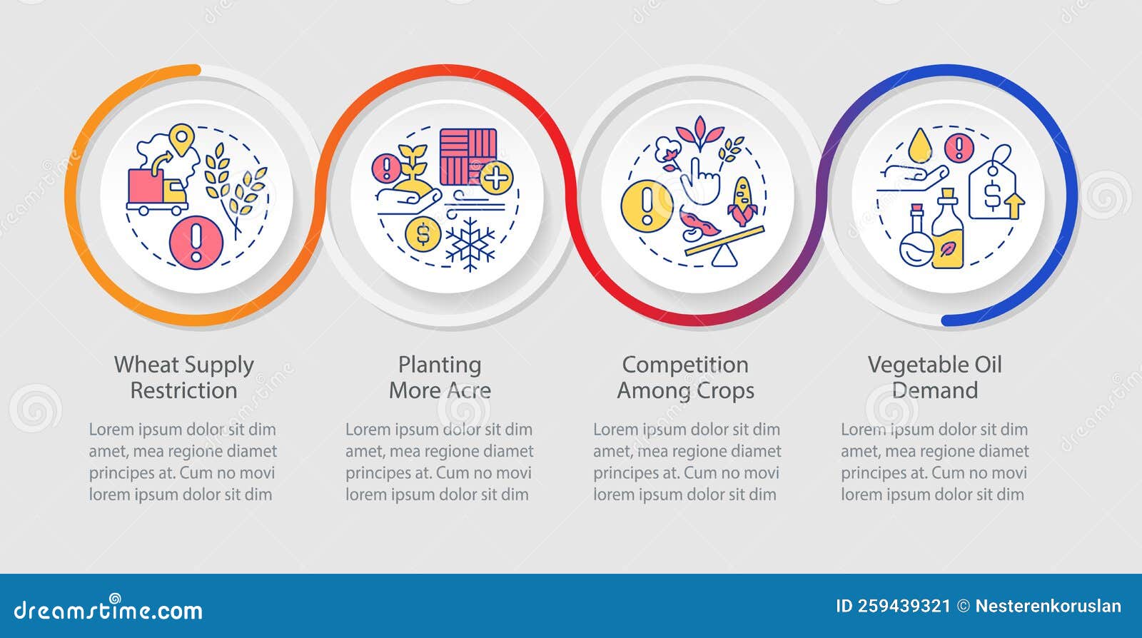 Farming Problems Loop Infographic Template Stock Vector - Illustration ...