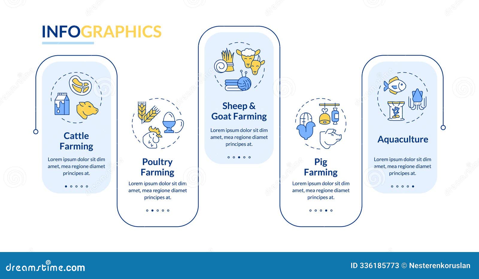 Farming Types Rectangle Infographic Vector Stock Vector - Illustration ...