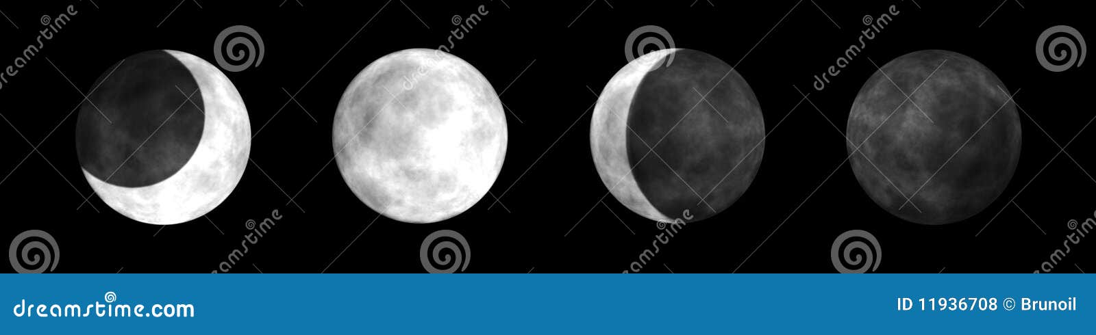Fases da lua ilustração stock. Ilustração de completamente - 11936708
