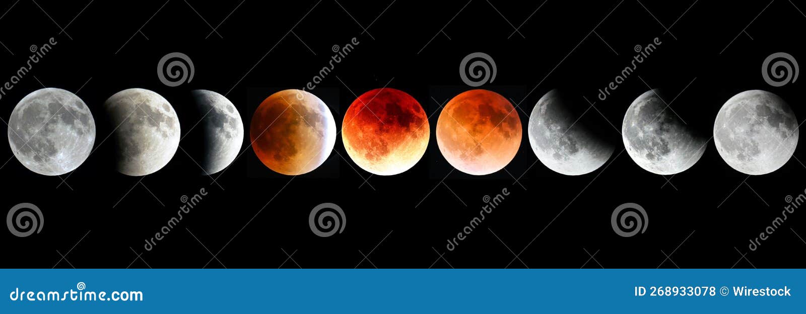 Fases Da Lua Durante Um Eclipse Solar Foto de Stock - Imagem de solar ...