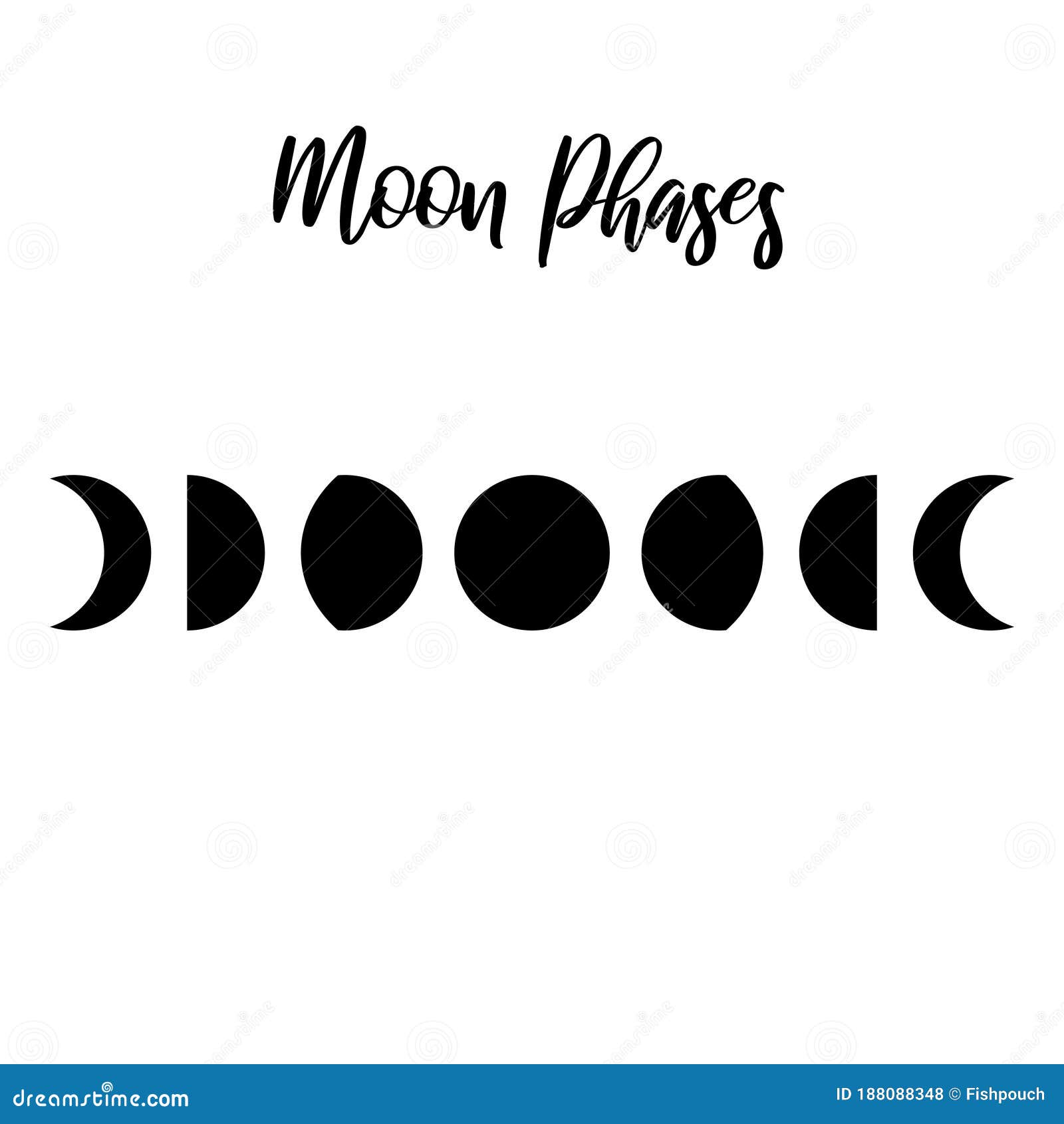 Fases De Luna Simple Silueta De Plantilla De Vector. Ilustración del ...