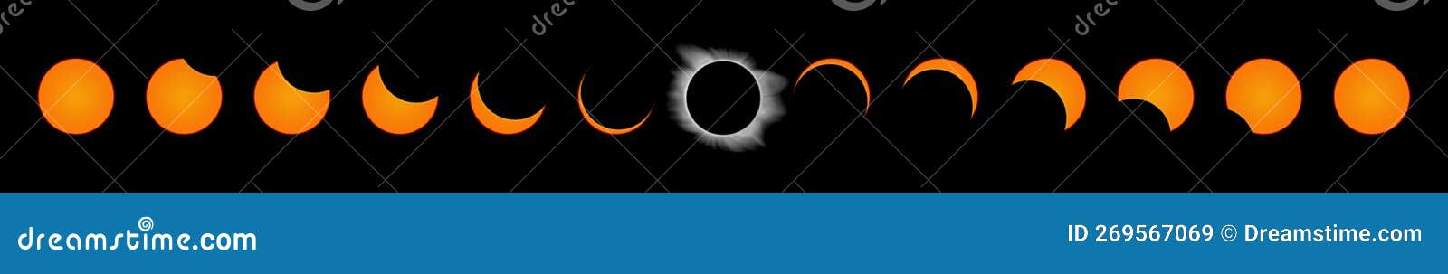 13 Fases De Un Eclipse Solar Stock de ilustración - Ilustración de ...