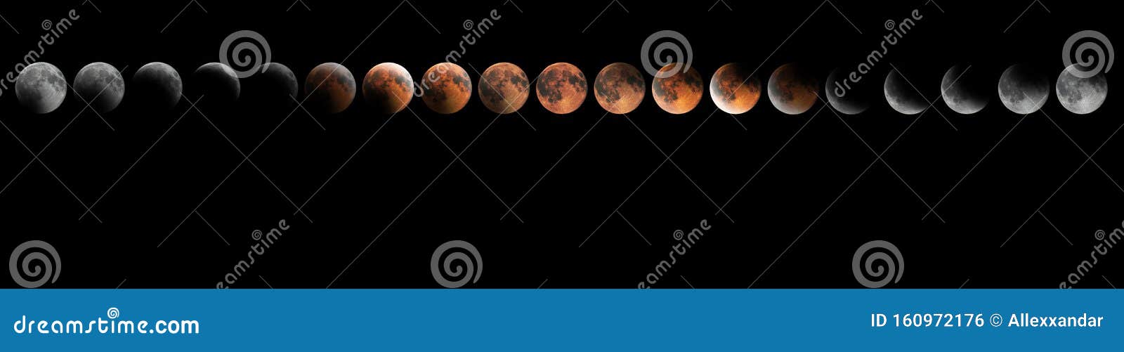 Fases Do Eclipse Lunar, Lua De Sangue, Eclipse Lunar Composto Foto de Stock - Imagem de ...
