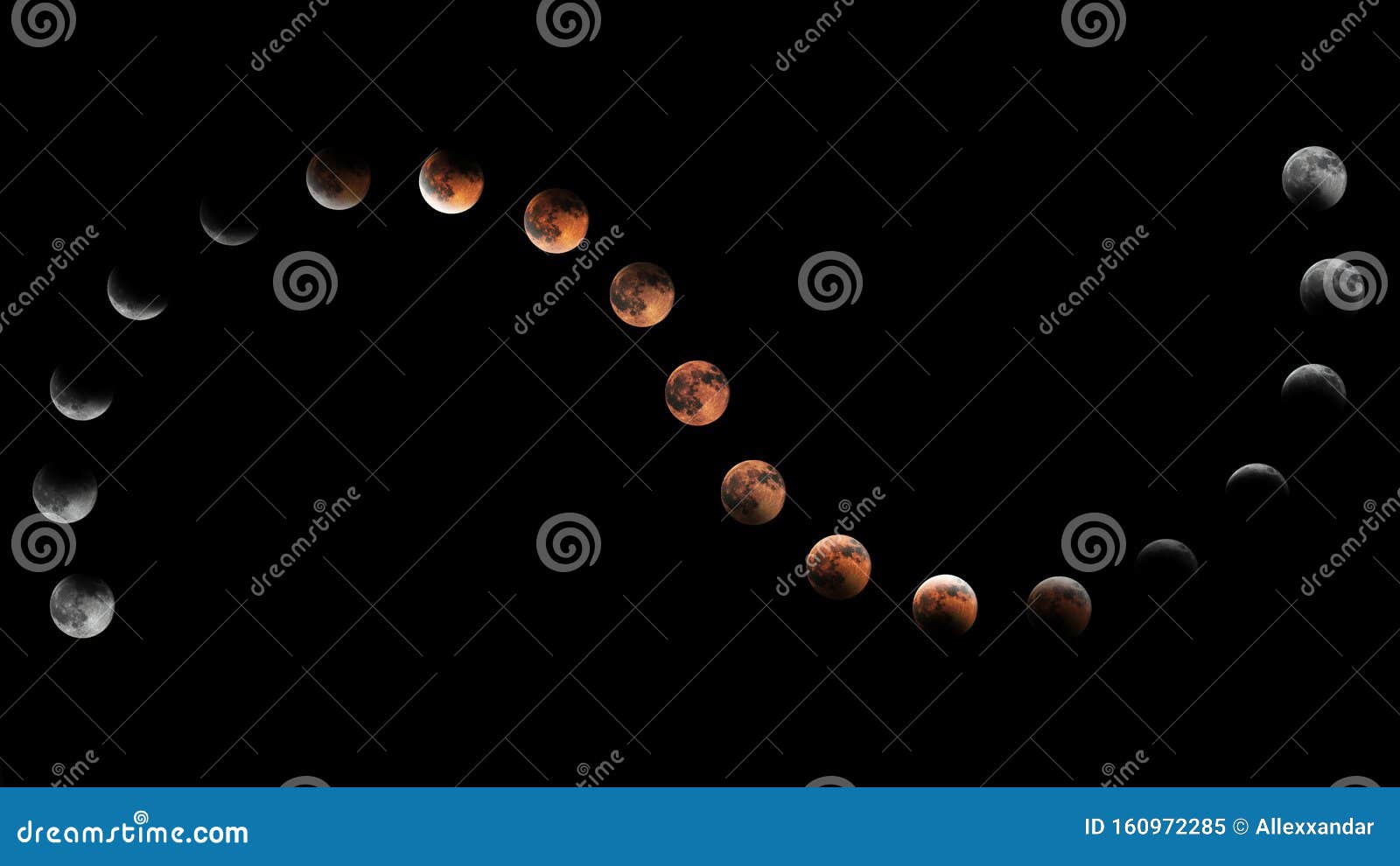 Fases Do Eclipse Lunar, Lua De Sangue, Eclipse Lunar Composto Imagem de Stock - Imagem de ...