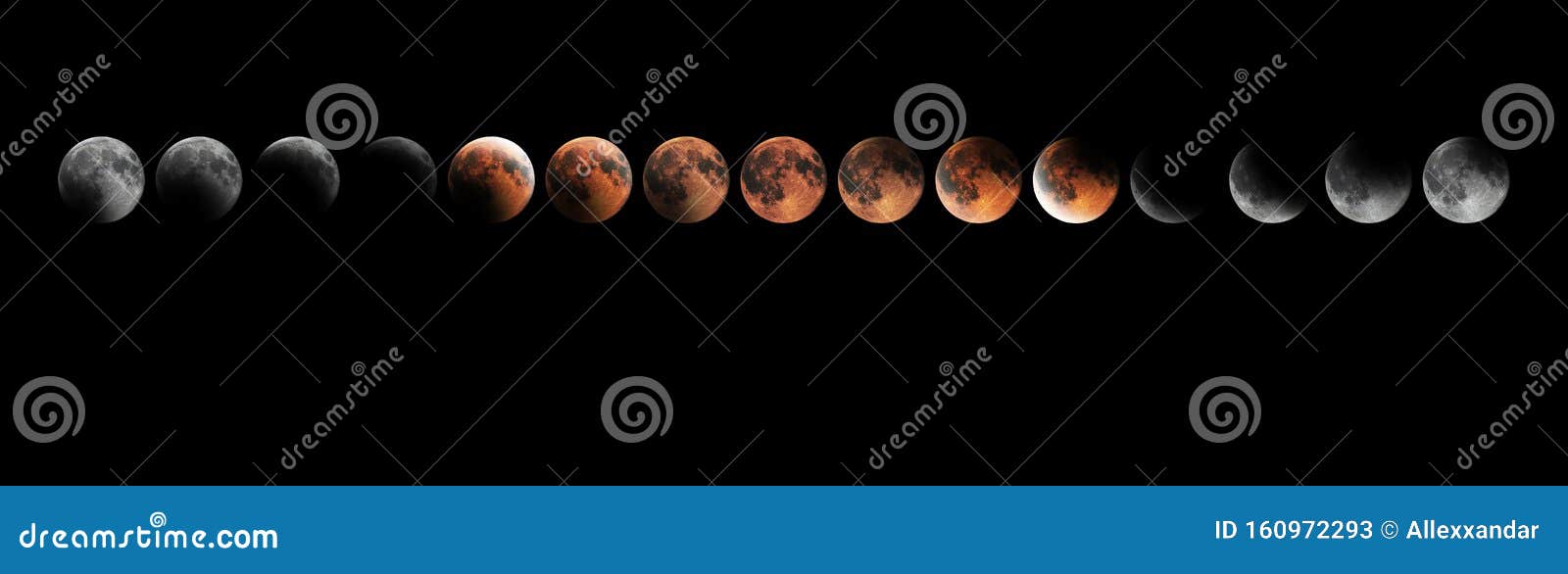 Fases Do Eclipse Lunar, Lua De Sangue, Eclipse Lunar Composto Imagem de Stock - Imagem de ...