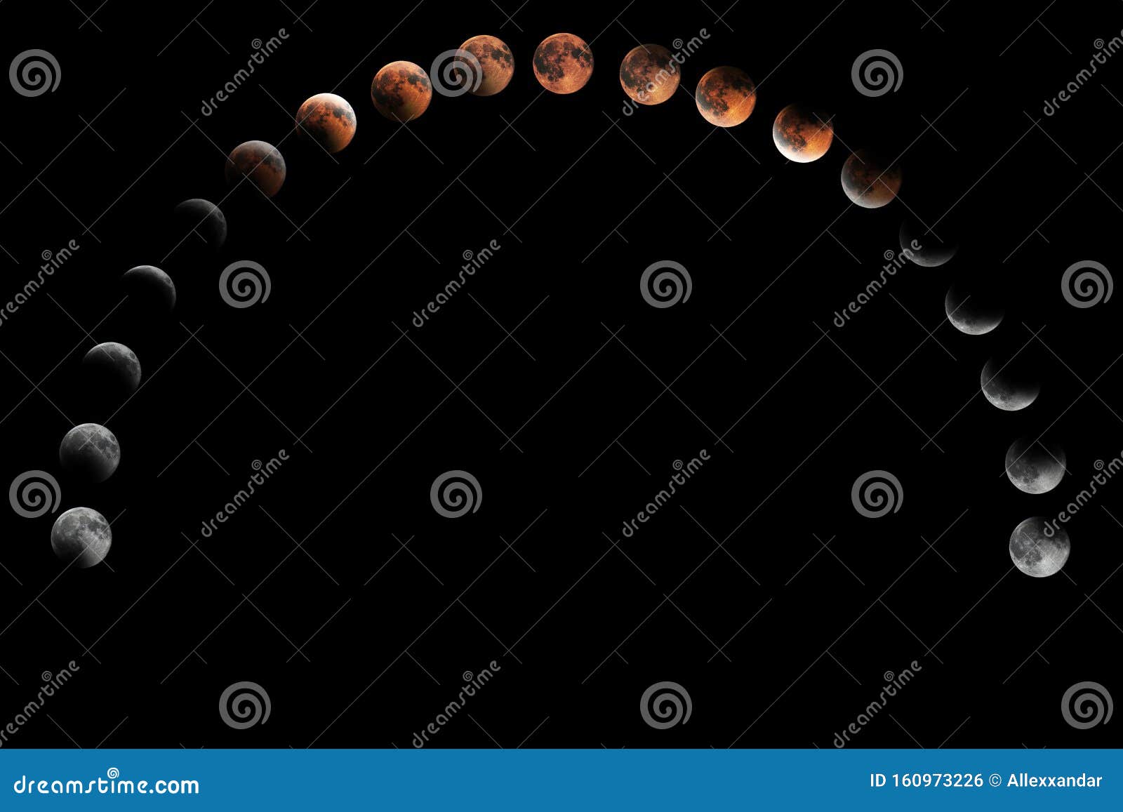 Fases Do Eclipse Lunar, Lua De Sangue, Eclipse Lunar Composto Foto de Stock - Imagem de sombra ...