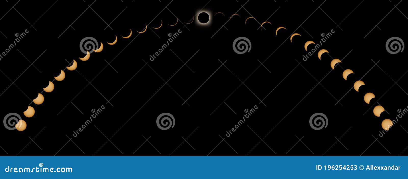 Fases Totais Do Eclipse Solar Eclipse Composta Eclipse Solar Imagem de ...