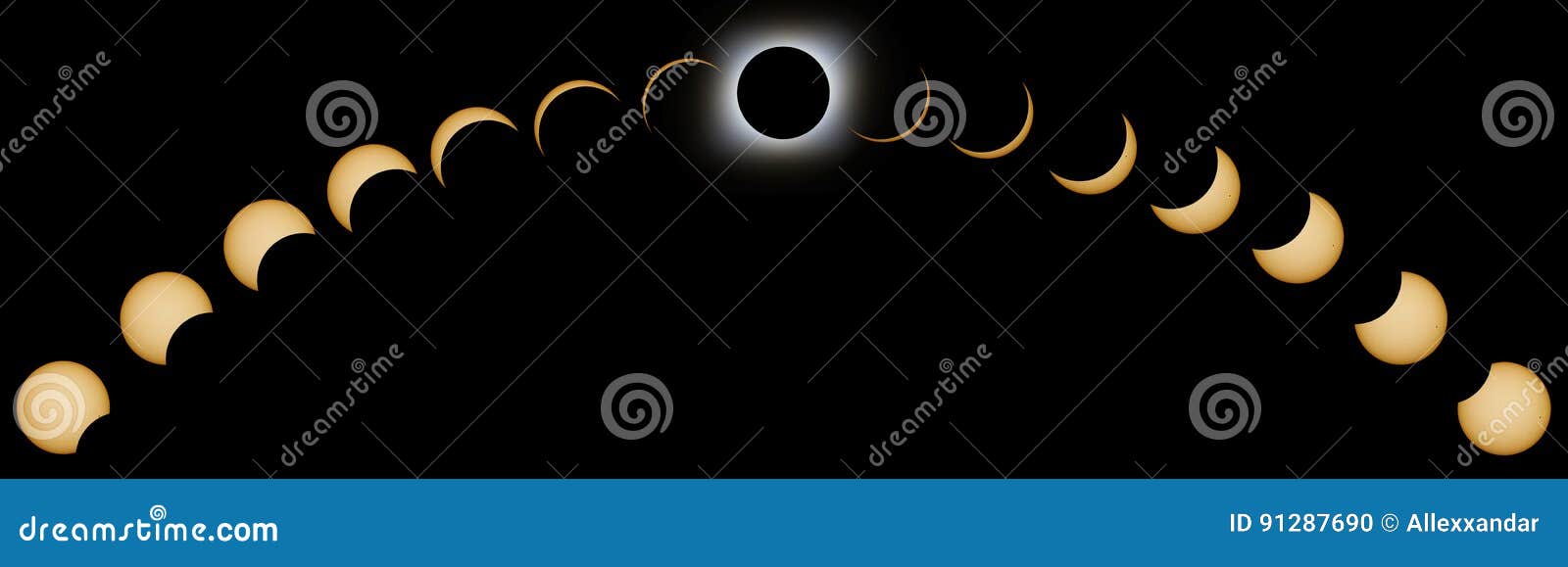 Fases Totais Do Eclipse Solar Eclipse Solar Composto Ilustração Stock ...