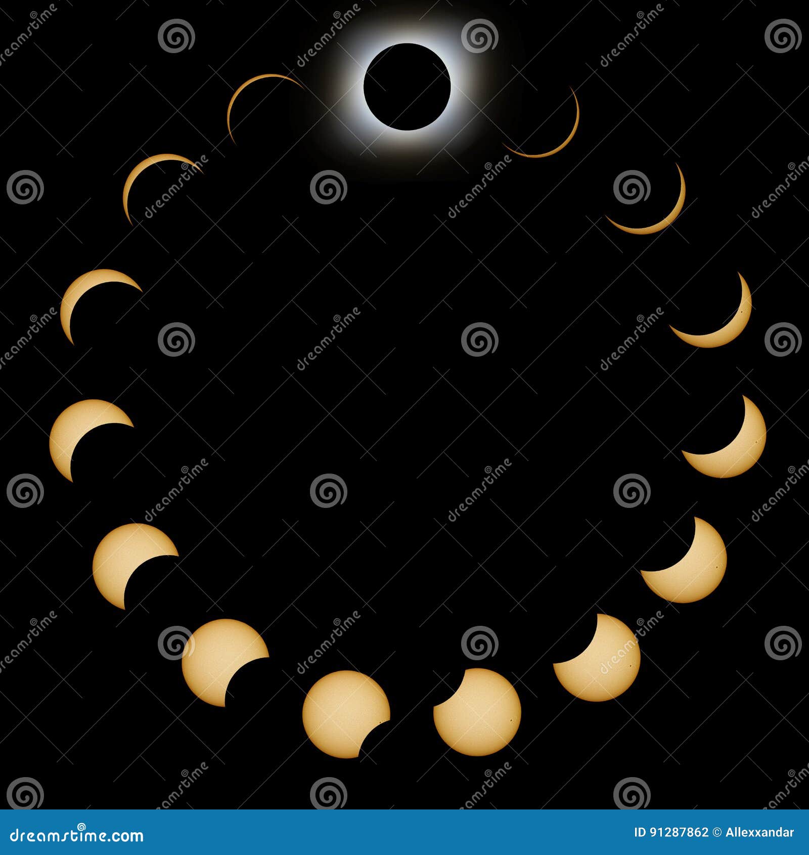Fases Totales Del Eclipse Solar Eclipse Solar Compuesto Stock de ...