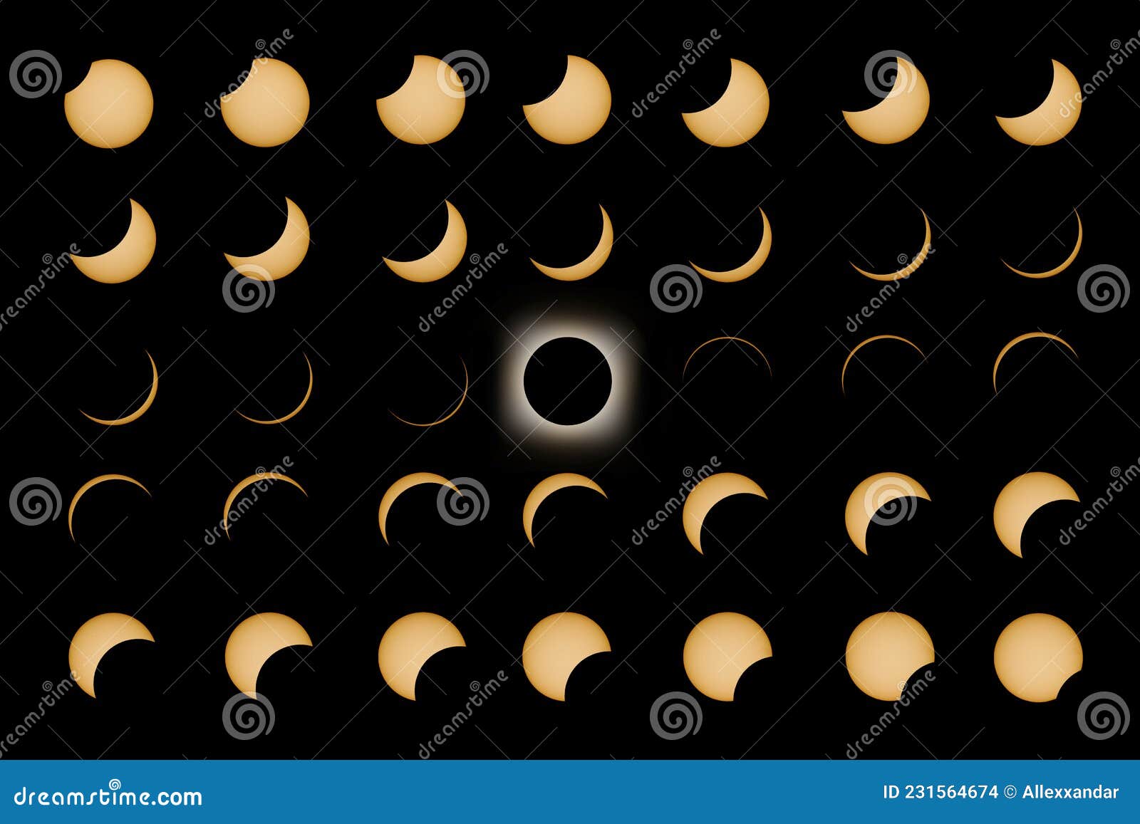 Fases Totales Del Eclipse Solar Eclipse Solar Foto de archivo - Imagen ...