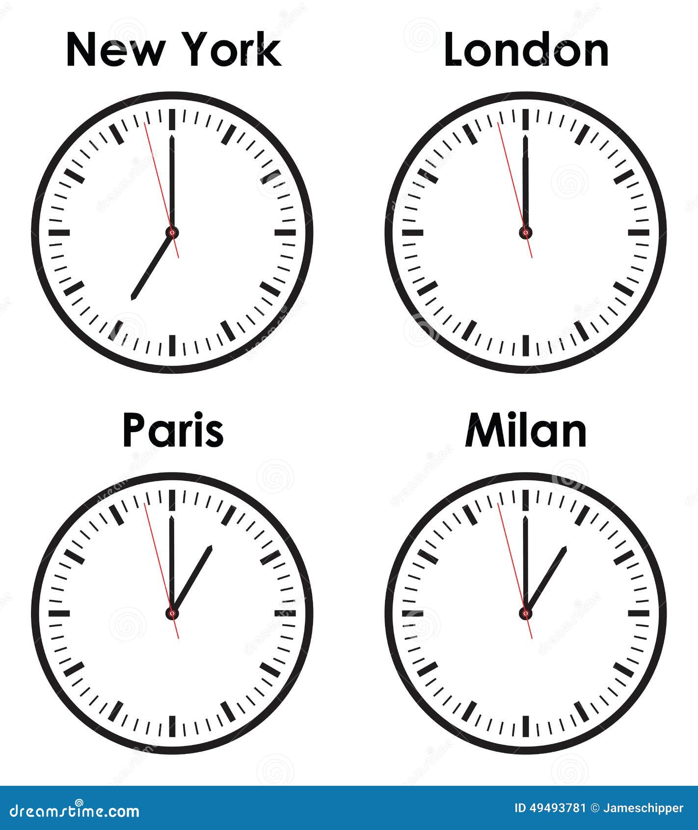 World Clocks For Time Zones Of Different Cities Vector Set ...