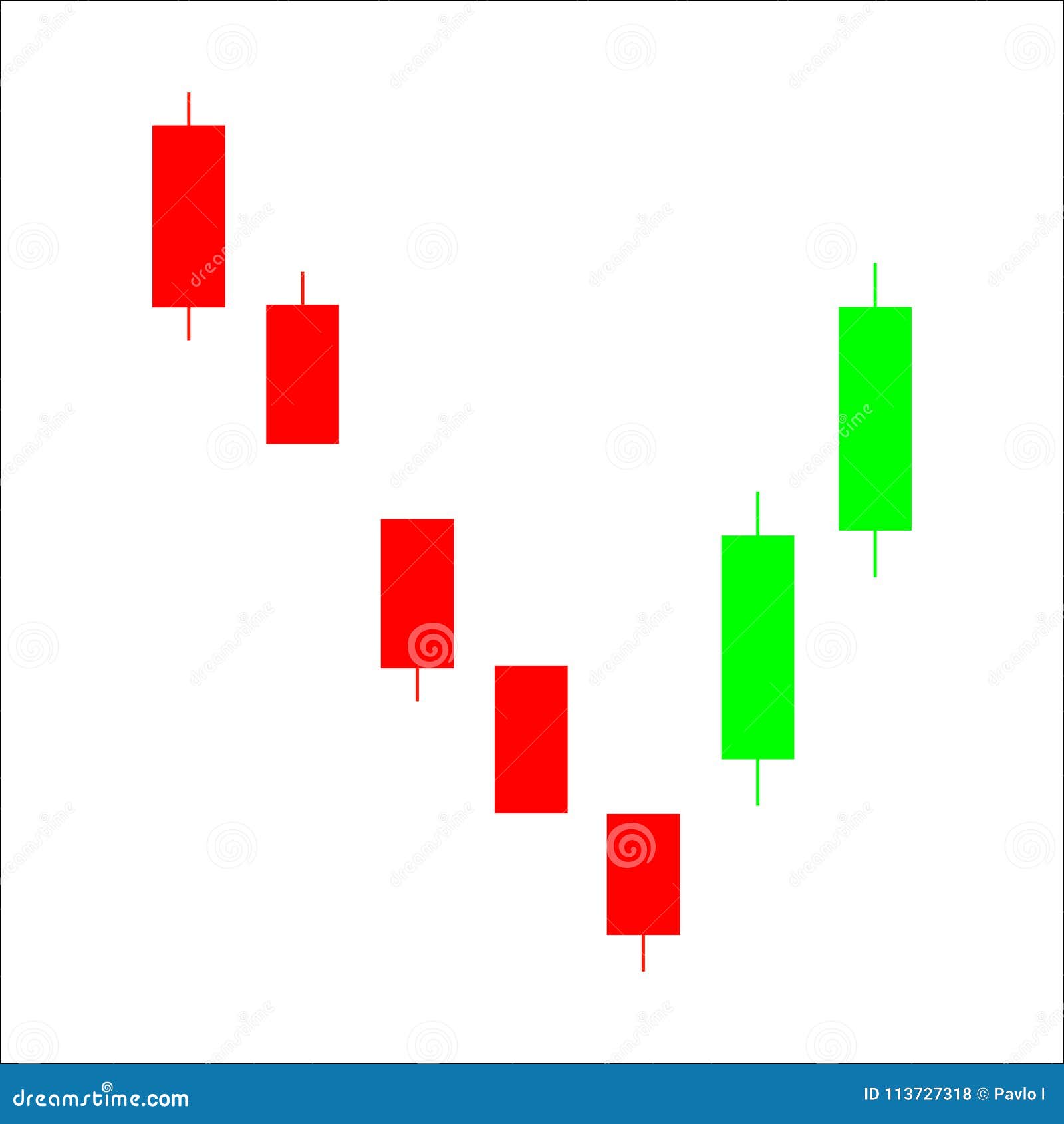 Fast Break and Three New Bottom Candlestick Chart Pattern. Set O Stock ...